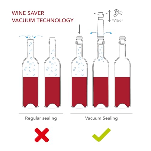 Vacu Vin Wine Saver Pump Stainless Steel with Vacuum Wine Stopper - Keep Your Wine Fresh for up to 10 Days - 1 Pump 1 Stopper - Reusable - Made in the Netherlands
