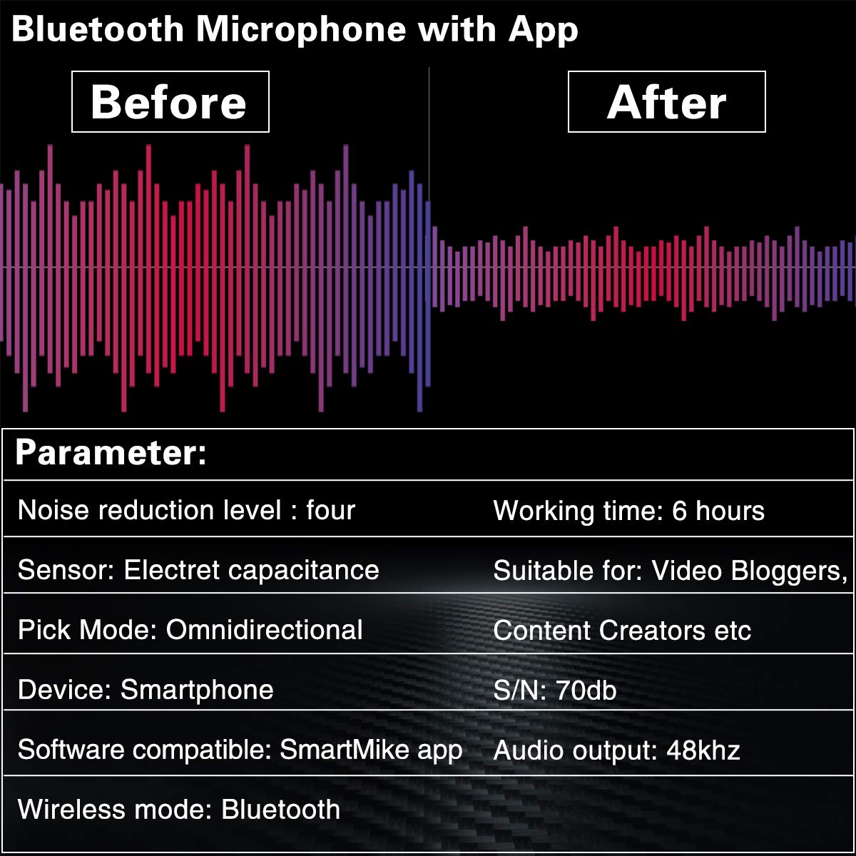 WinBridge Bluetooth Lavalier Microphone, Wireless Lavalier Microphone for iPhone, Wireless Clip On Mic Perfessional for Recording,Teaching,Bloggers,Vlogger,Interview Video