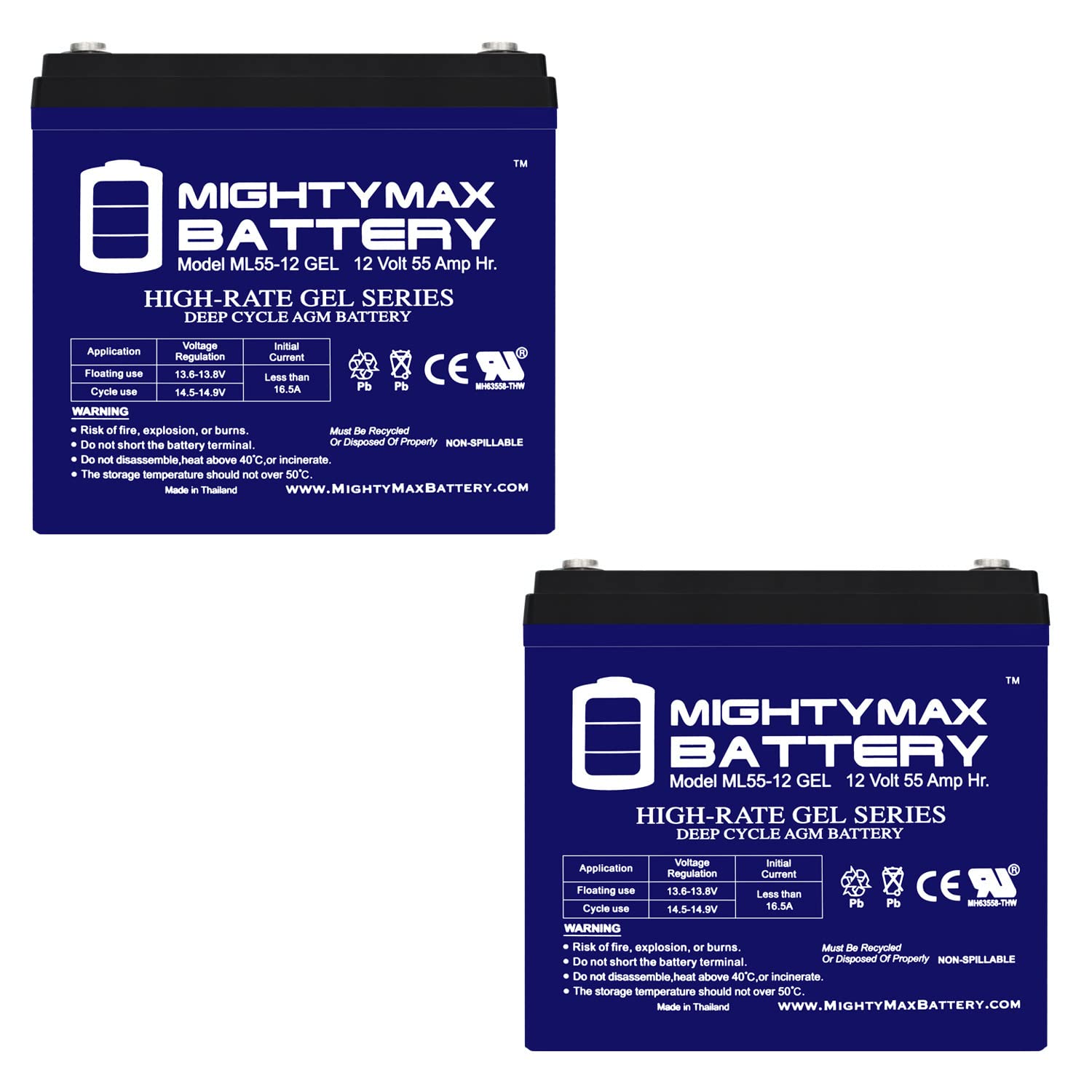 Mighty Max Battery 12V 55AH GEL Battery Replaces Pride Mobility Quantum 600E - 2 Pack