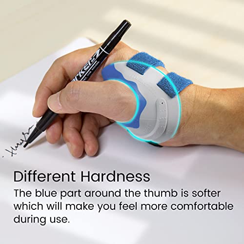 Velpeau Thumb Support Brace - CMC Joint Stabilizer Orthosis, Spica Splint for Osteoarthritis, Instability, Tendonitis, Arthritis Pain Relief for Women Men, Comfortable, Adjustable (Right Hand-Medium)