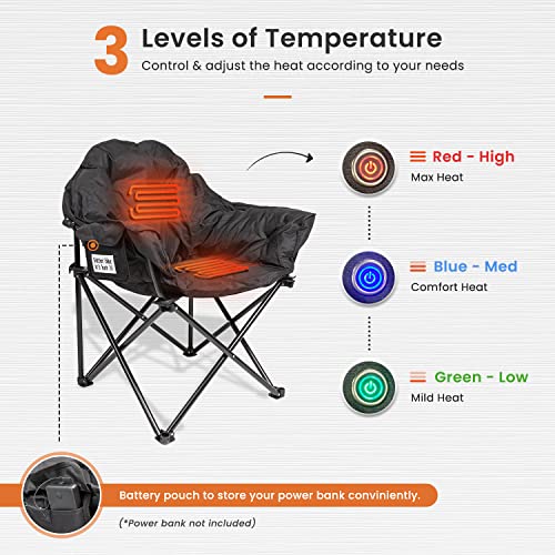 Sitting Like its hot Heated Camping Chair - Sittin Like its hot