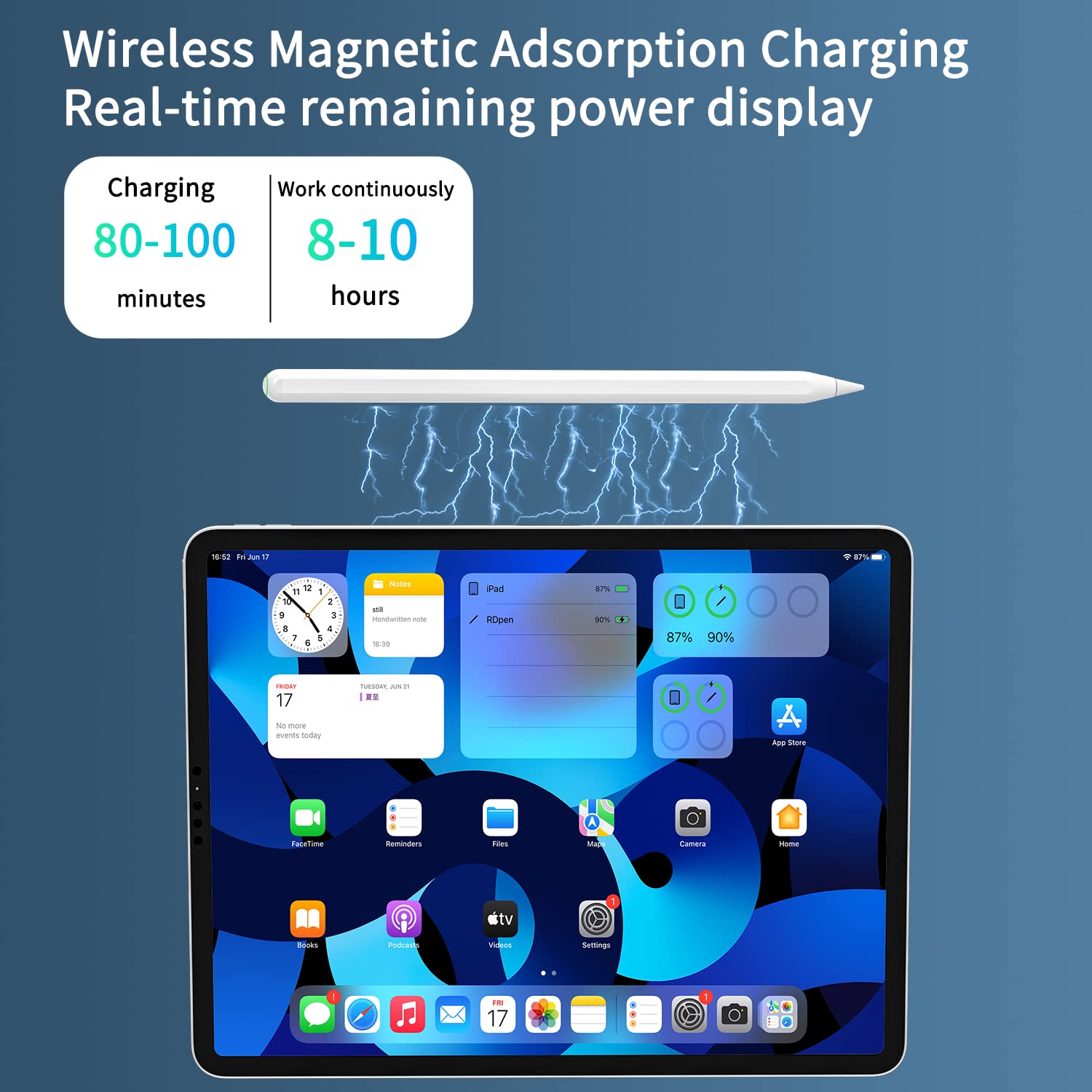Wireless Charging Stylus Pen for iPad, Magnetic iPad Pencil 2nd Generation with Palm Rejection Design Compatible with Apple iPad Pro 11 & 12.9 inches, iPad Air 4th/5th Gen,iPad Mini 6th Gen