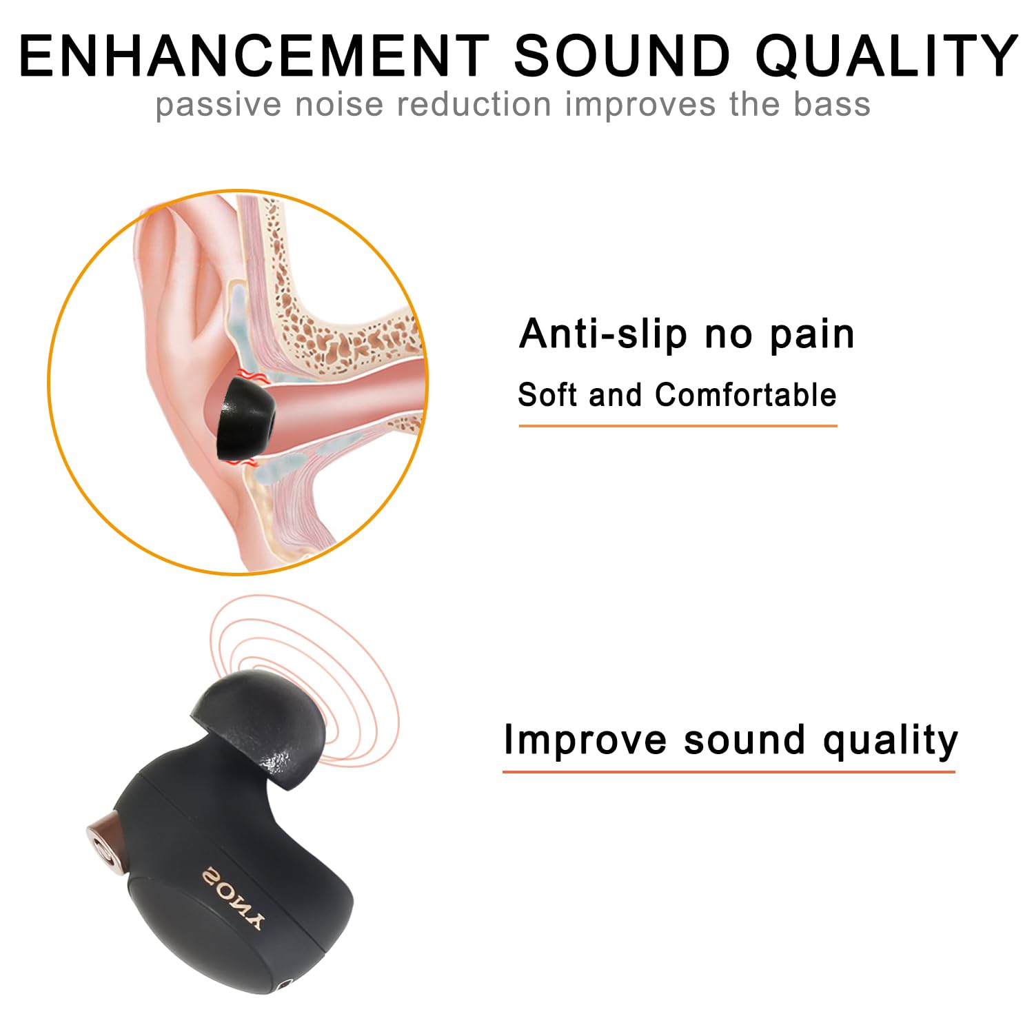 Memory Foam Ear Tips for Sony LinkBuds S/WF-C500 WF-C700N Replacement Tips for Sony Earbuds WF-1000XM4/WF-1000XM3 LinkBuds S Fit Charging Case 3 Pairs LMS Black