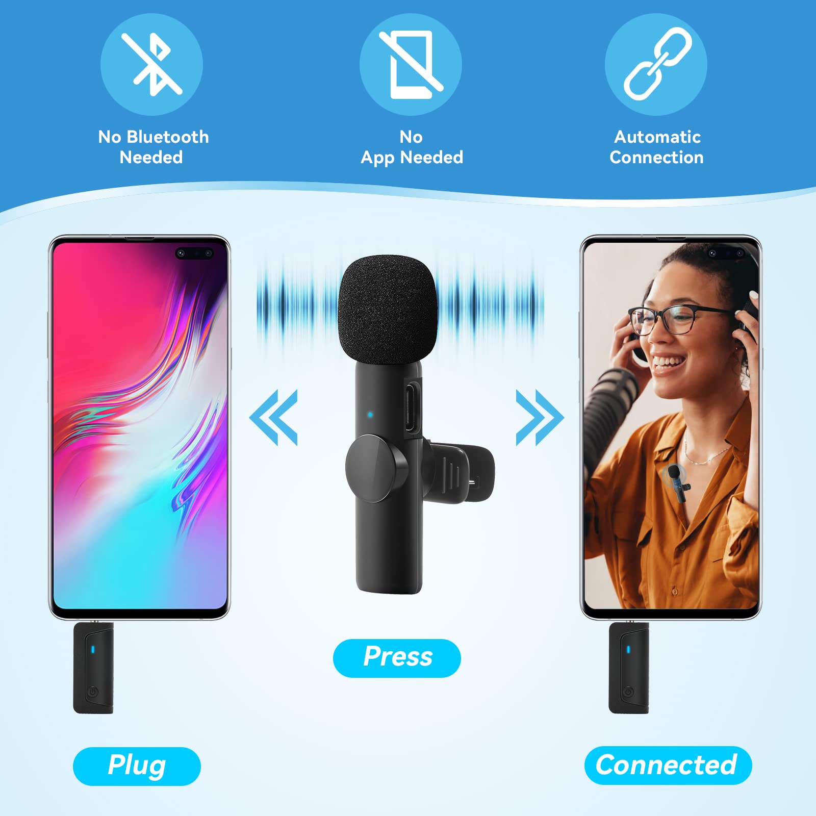 Wireless Lavalier Microphone Mini Mic - Lapel Microphones for iPhone/Android Phone/Camera/Laptop/GoPro,Plug-Play Clip-on Mics Video Recording,Livestream,YouTube,Facebook,TikTok,Vlog