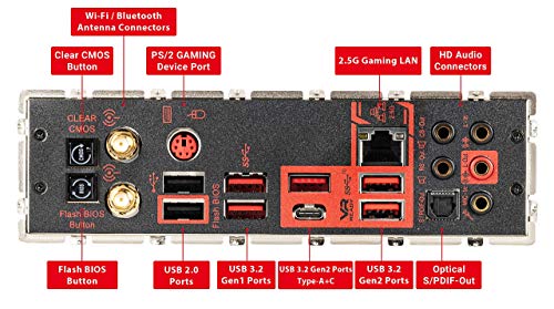 MSI MEG AMD X570 Unify AM4 ATX DDR4-SDRAM Motherboard