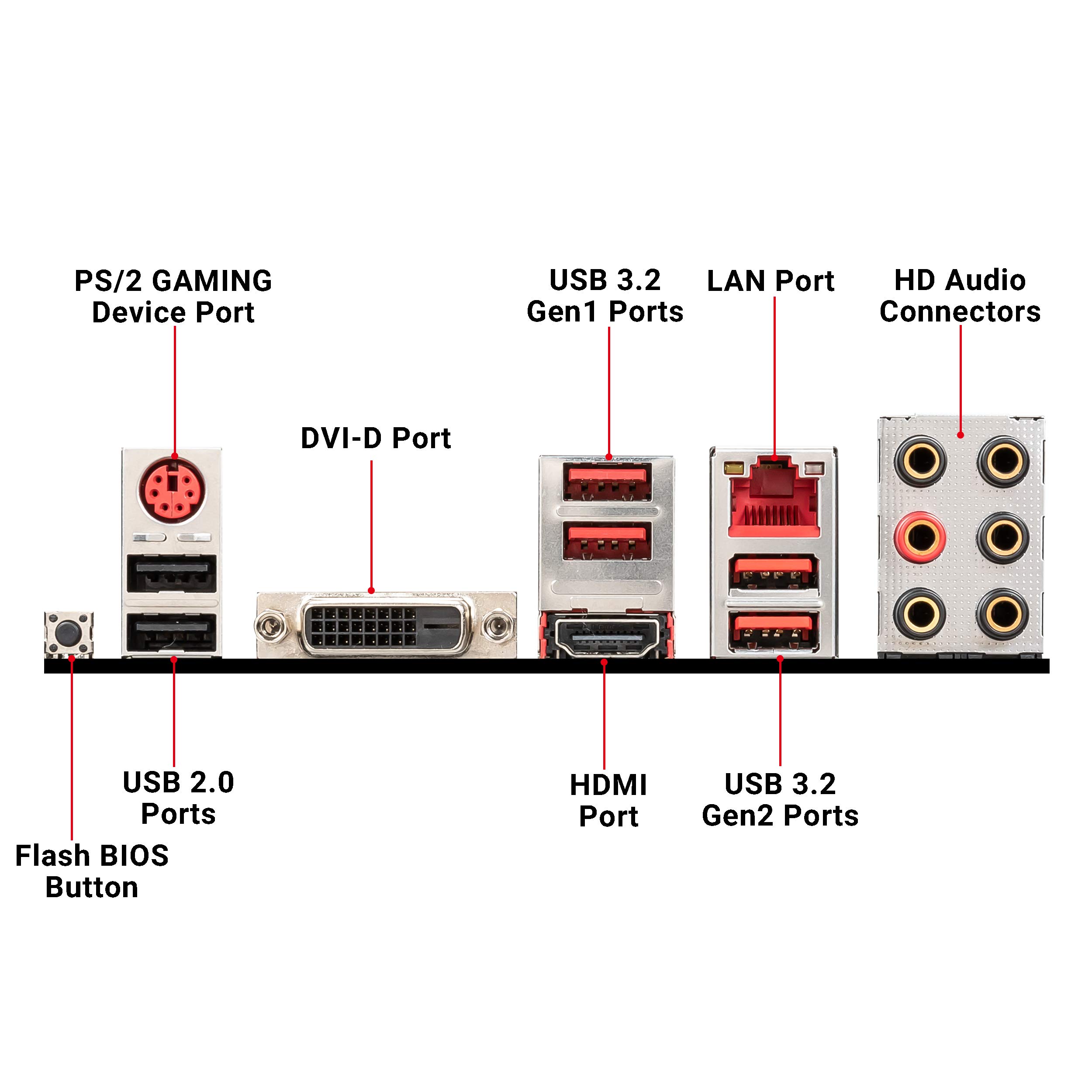 MSI Performance Gaming AMD Ryzen 2ND and 3rd Gen AM4 M.2 USB 3 DDR4 DVI HDMI Crossfire ATX Motherboard (B450 GAMING PLUS Max)