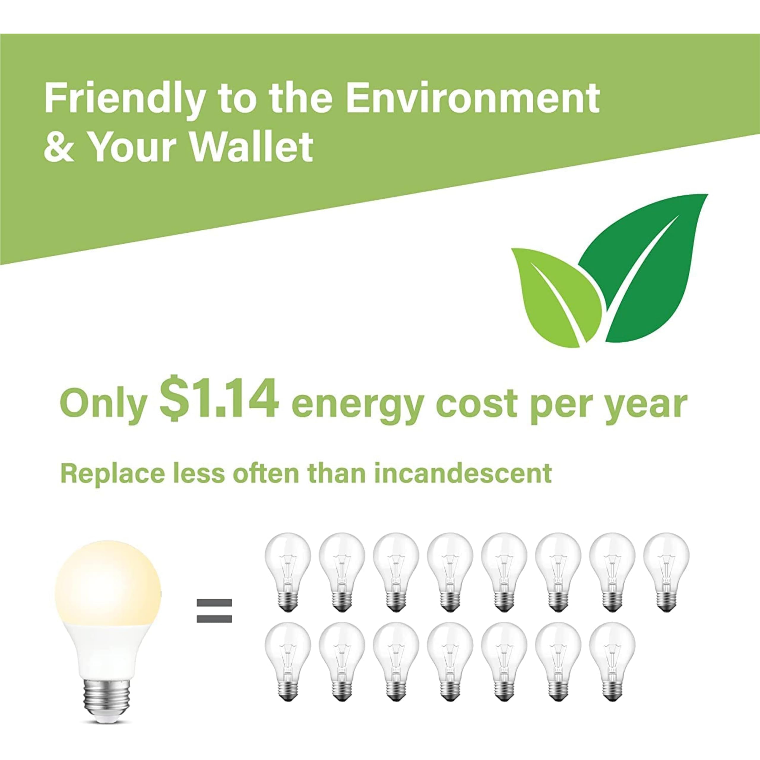 Sigalux A19 LED Light Bulb Energy Star Certified, 75 Watt Equivalent, Dimmable LED Bulb Soft White 2700K 1100LM 11.5W, E26 Standard Led Bulbs, UL Listed, 6 Pack