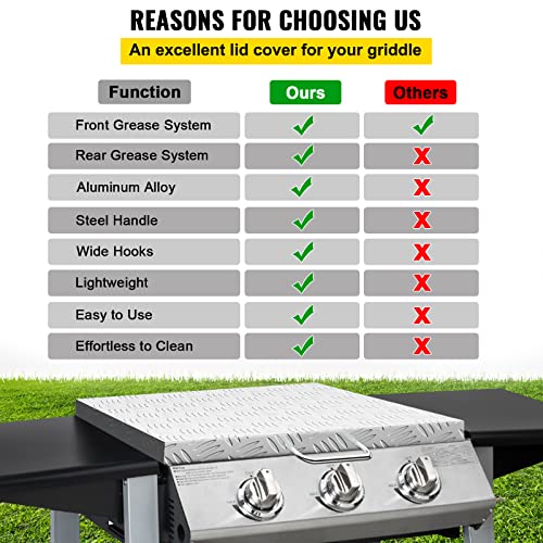 VEVOR Griddle Cover, Compatible with Blackstone 28" Griddle, Light Aluminum Diamond Plate Sheet Grill Lid with Stainless Steel Handle for Outdoor BBQ Black Stone Grill Accessories, Silver