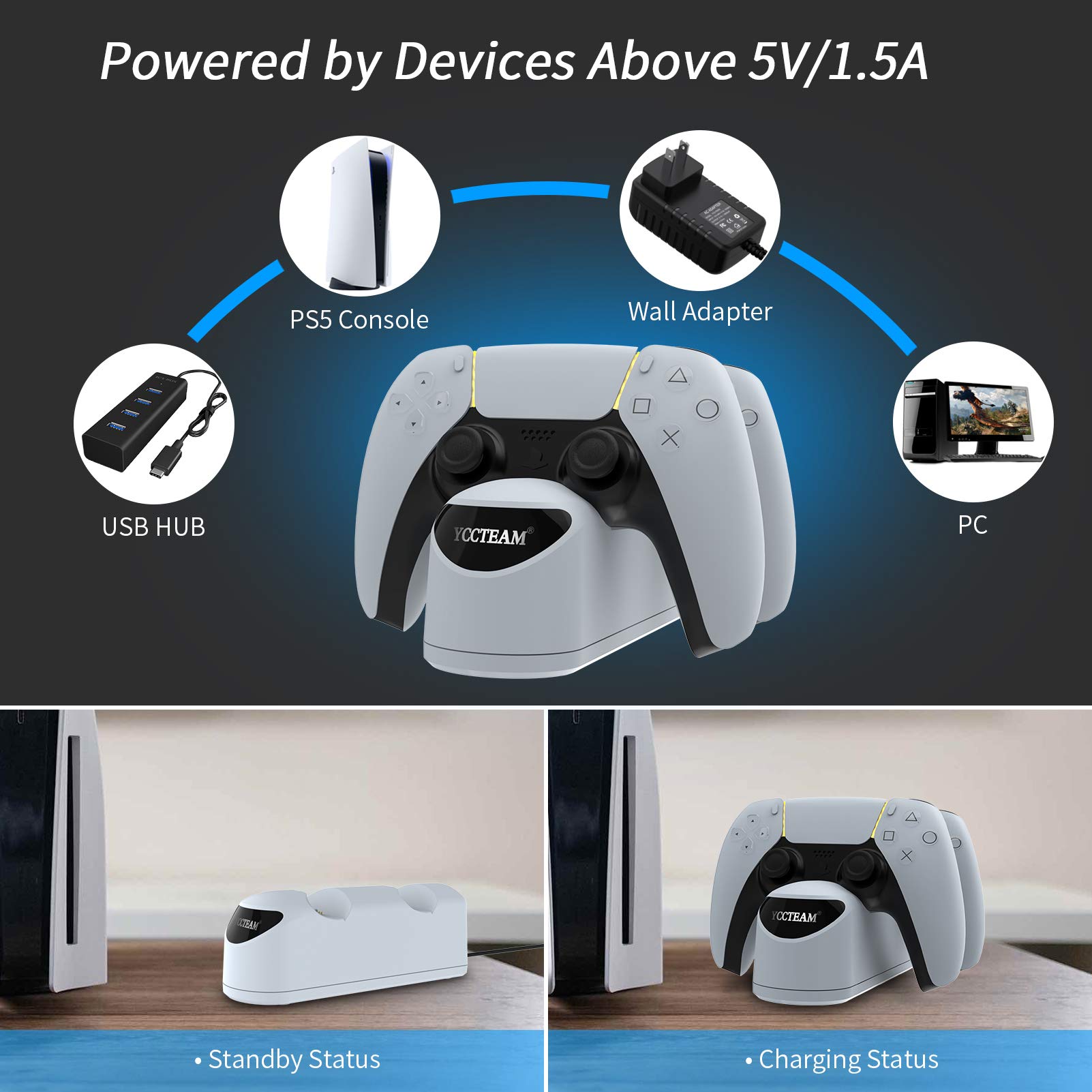 PS5 Controller Charger, YAEYE PS5 Charging Station with Dual Charging Dock for Dual PS5 Controllers LED Indicator, PS5 Controller Charger Station with Fast Charging AC Adapter
