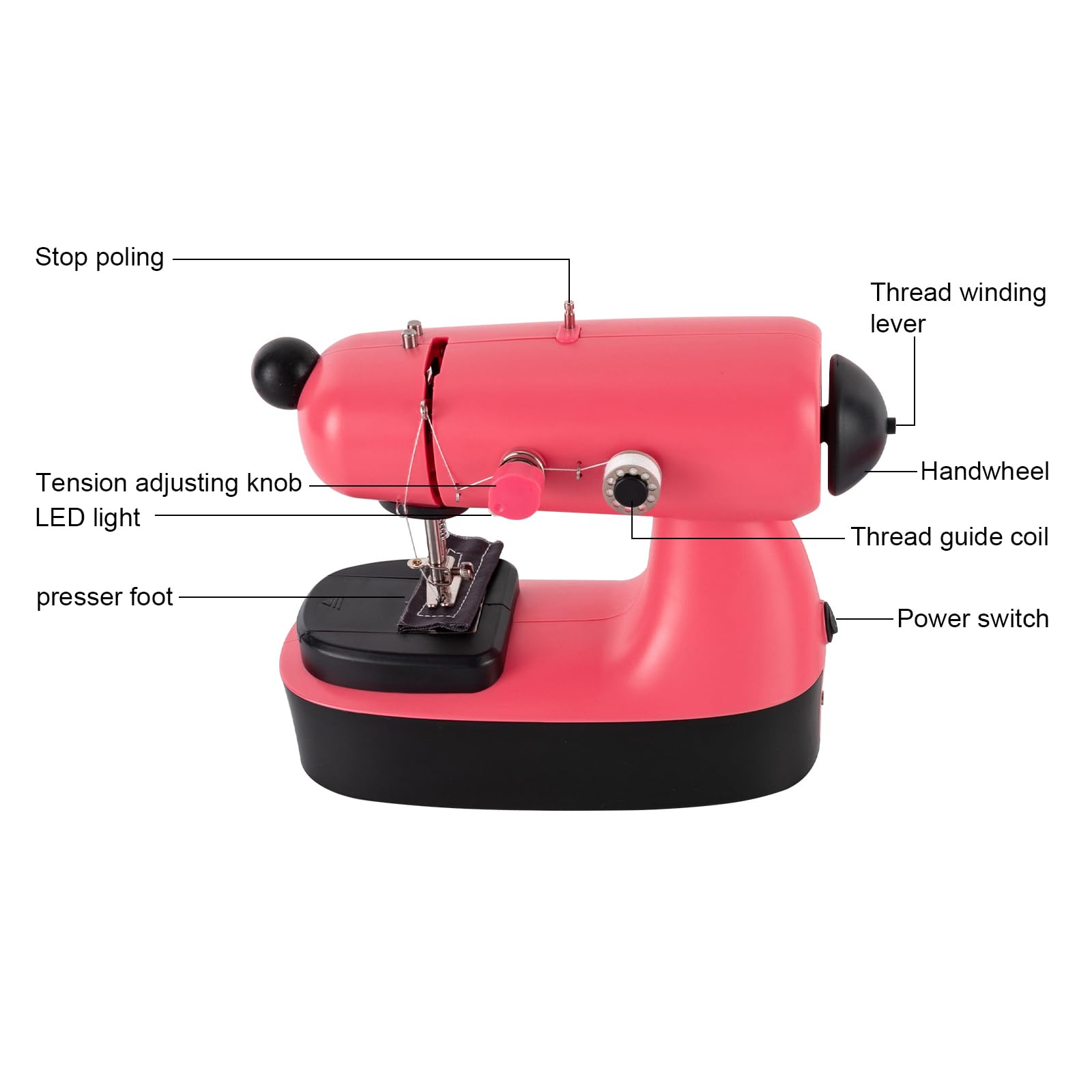 Mini Sewing Machine, Electric Countertop Sewing Machine with Extension Table, 2 Control Modes, Adjustable Tightness, Pink