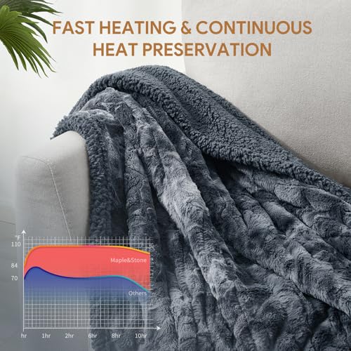 Maple&Stone Heated Blanket Electric Queen Dual Control Faux Fur Fast Heating Electric Blanket,5 Heat Settings Heating Blanket & 10 Hours Auto-Off Timing Settings (84 x 90 inches,Grey)