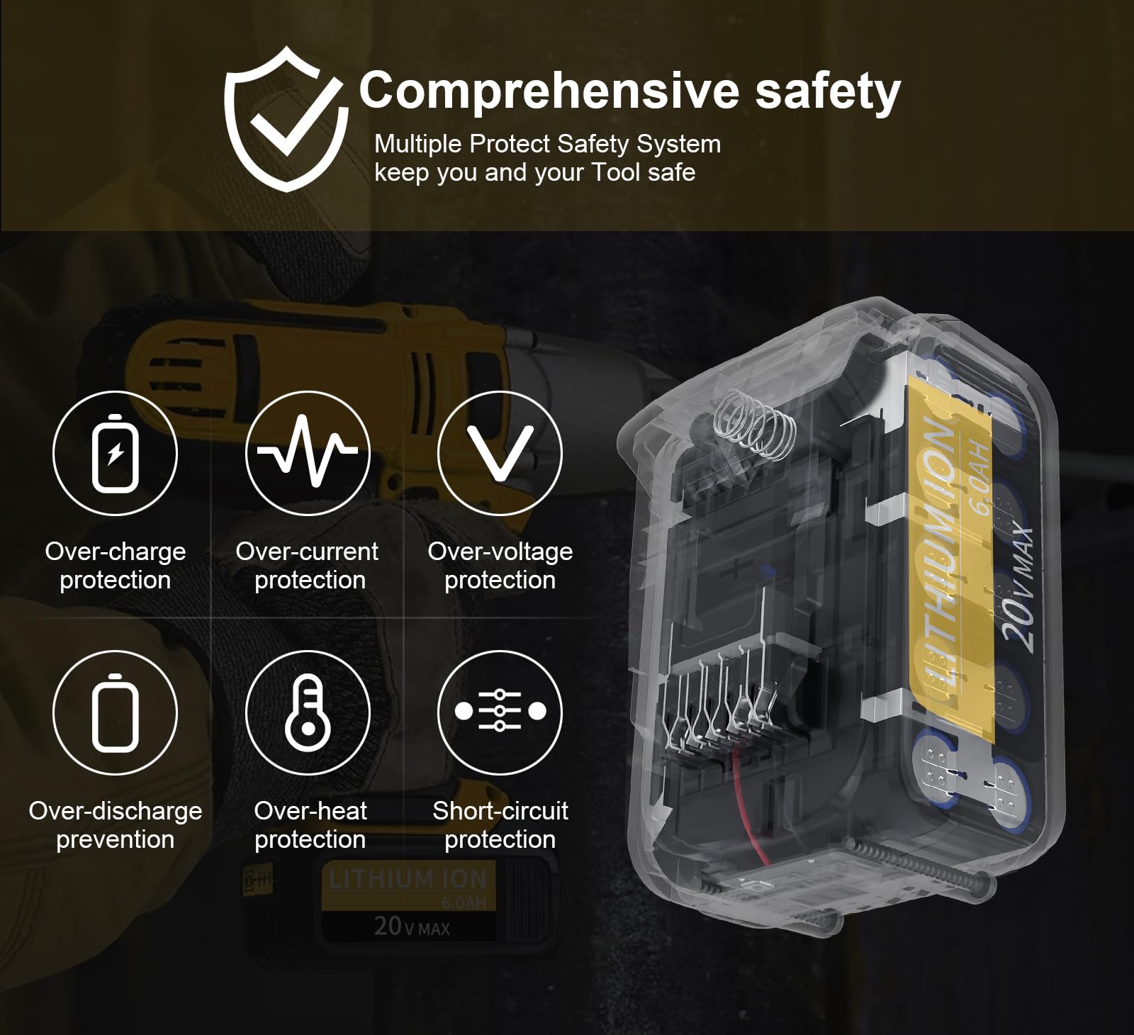 Moticett Upgraded 6000mAh Replacement for Dewalt 20v Max Battery Replacement for Dewalt 20v Battery Compatible with Dewalt 20 Volt Battery DCB201 DCB203 DCB207 DCB205 DCB204 DCB206-2Packs