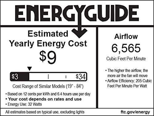 MINKA-AIRE Xtreme H2O - 65-inch Ceiling Fan F896-65-SI, Smoked Iron, Reversible with Remote Control