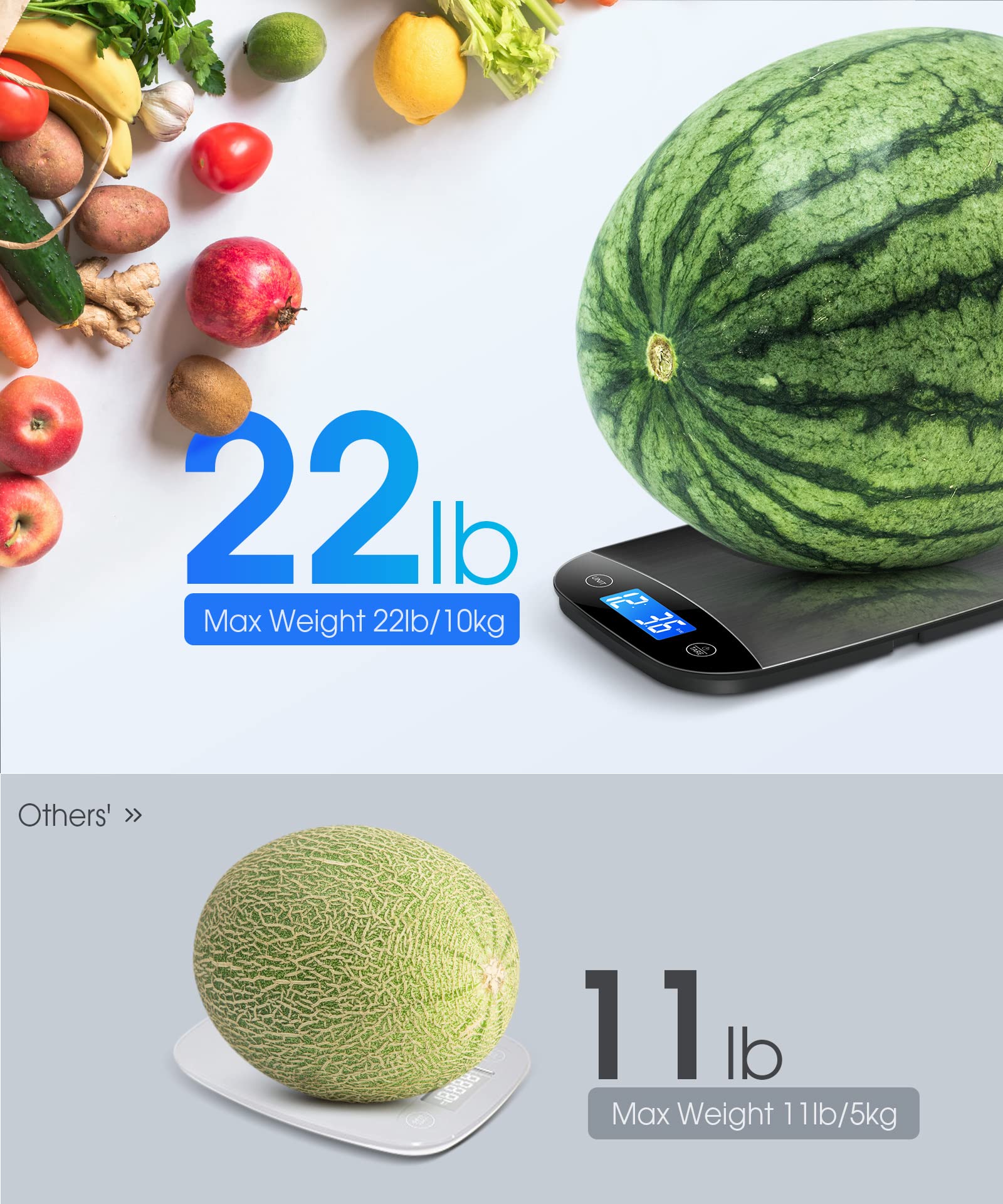 Nicewell Food Scale 22lbs Digital Kitchen Scale for Cooking Baking Weight Loss, Weighs in Grams and Ounce with 0.1oz/1g Resolution, Sleek Design and Large LCD Screen