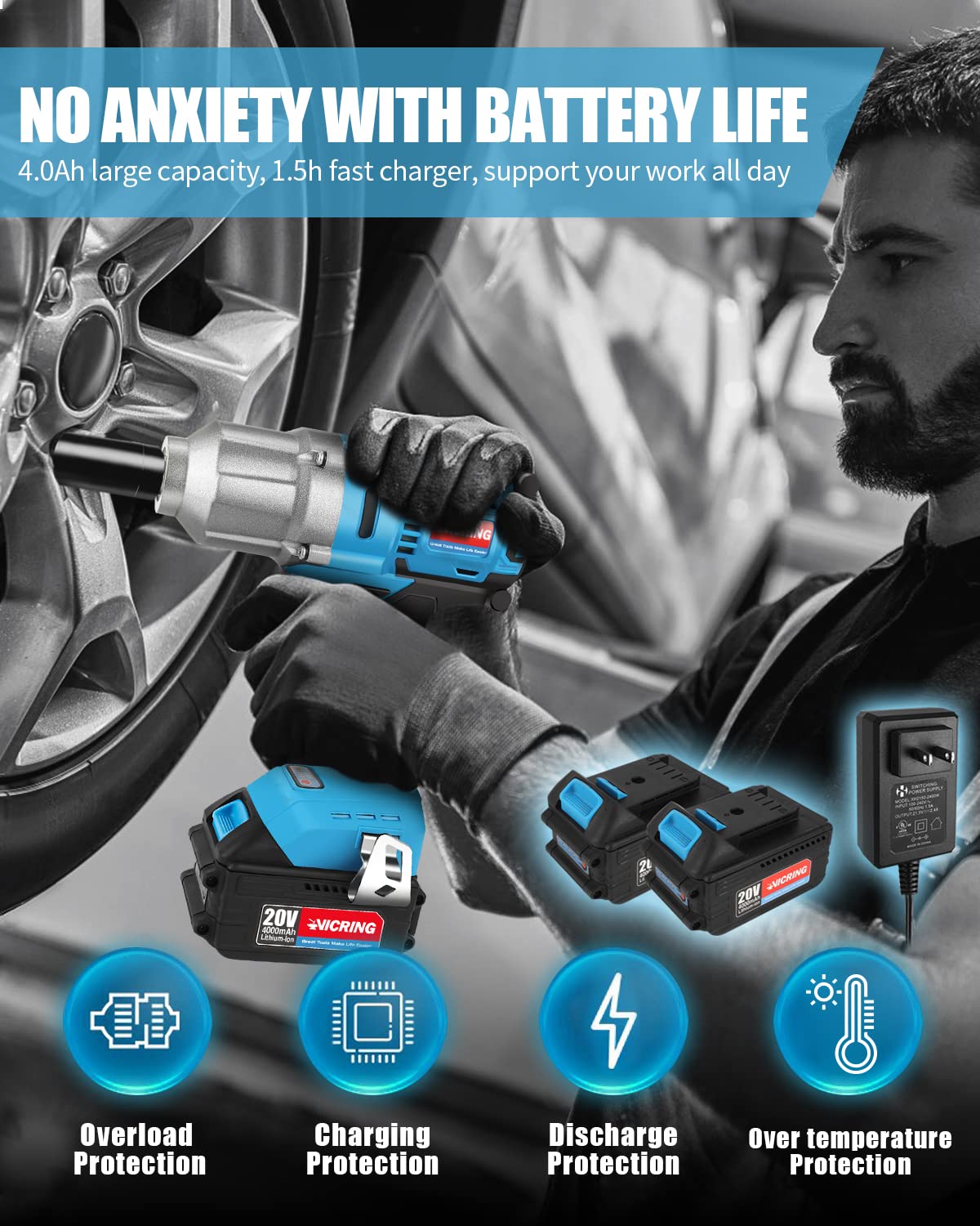 VICRING 20V Cordless Impact Wrench 1/2 Inch Impact Gun Brushless High Torque Power Impact Wrench Electric Lug Nuts Impact Driver With 4.0Ah Battery Fast Charger and 4 Sockets