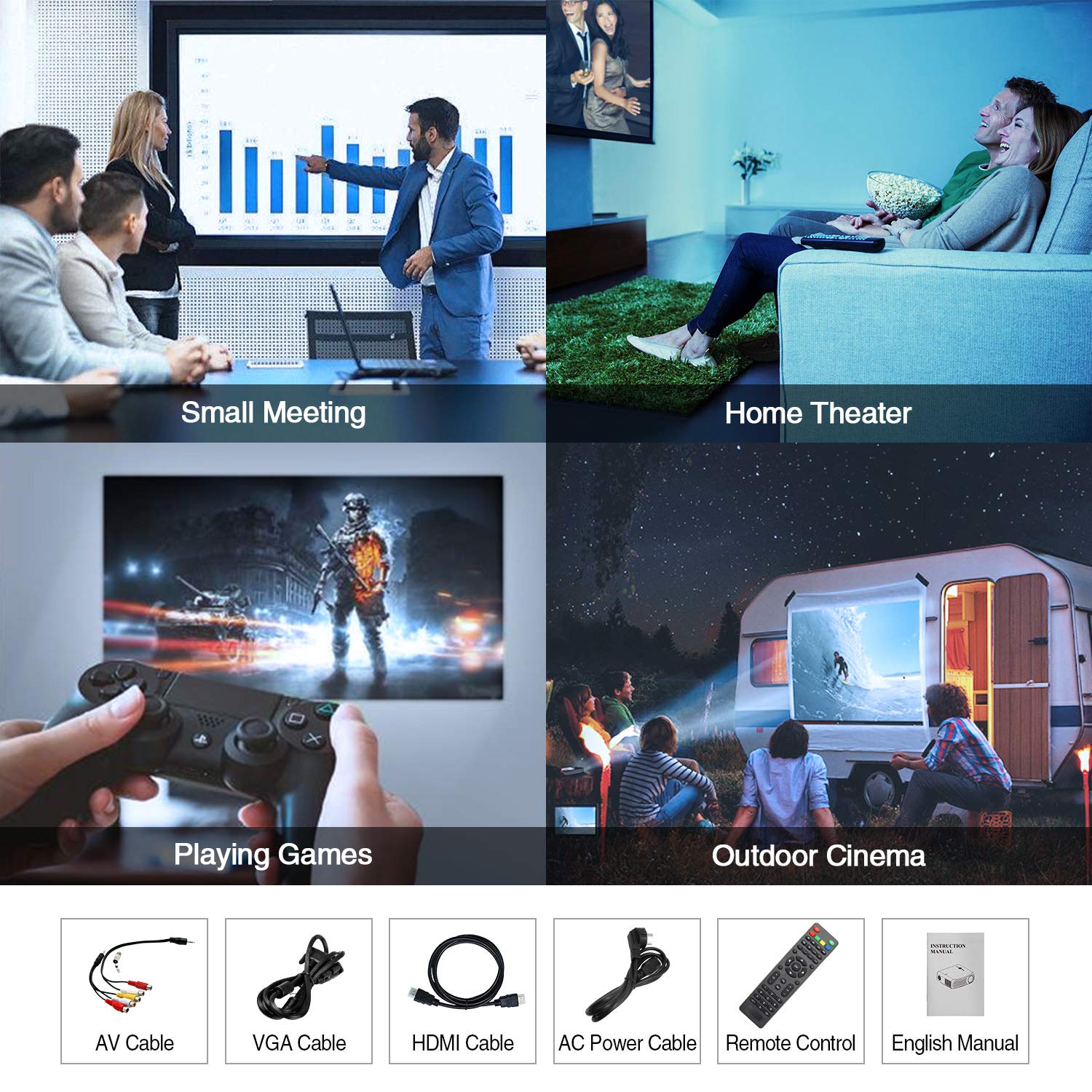 Native 1080P 5G WiFi Bluetooth Projector,10000LM Full HD Movie Projector Android OS, 200" Display Outdoor Movie Projector Support 4k Home Theater Wireless Mirroring for Smartphone/PC/TV Stick/HDMI/USB