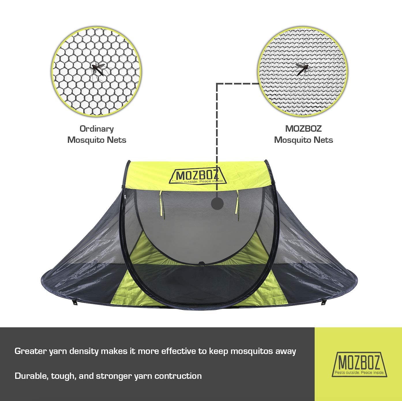 MozBoz One Person Pop Up Mosquito Tent - Free-Standing Bug, Insect Net for Camping, Beach, Hiking - Foldable, Breathable, Compact Mesh Pod - Heavy-Duty Tarp Floor; Storage Bag