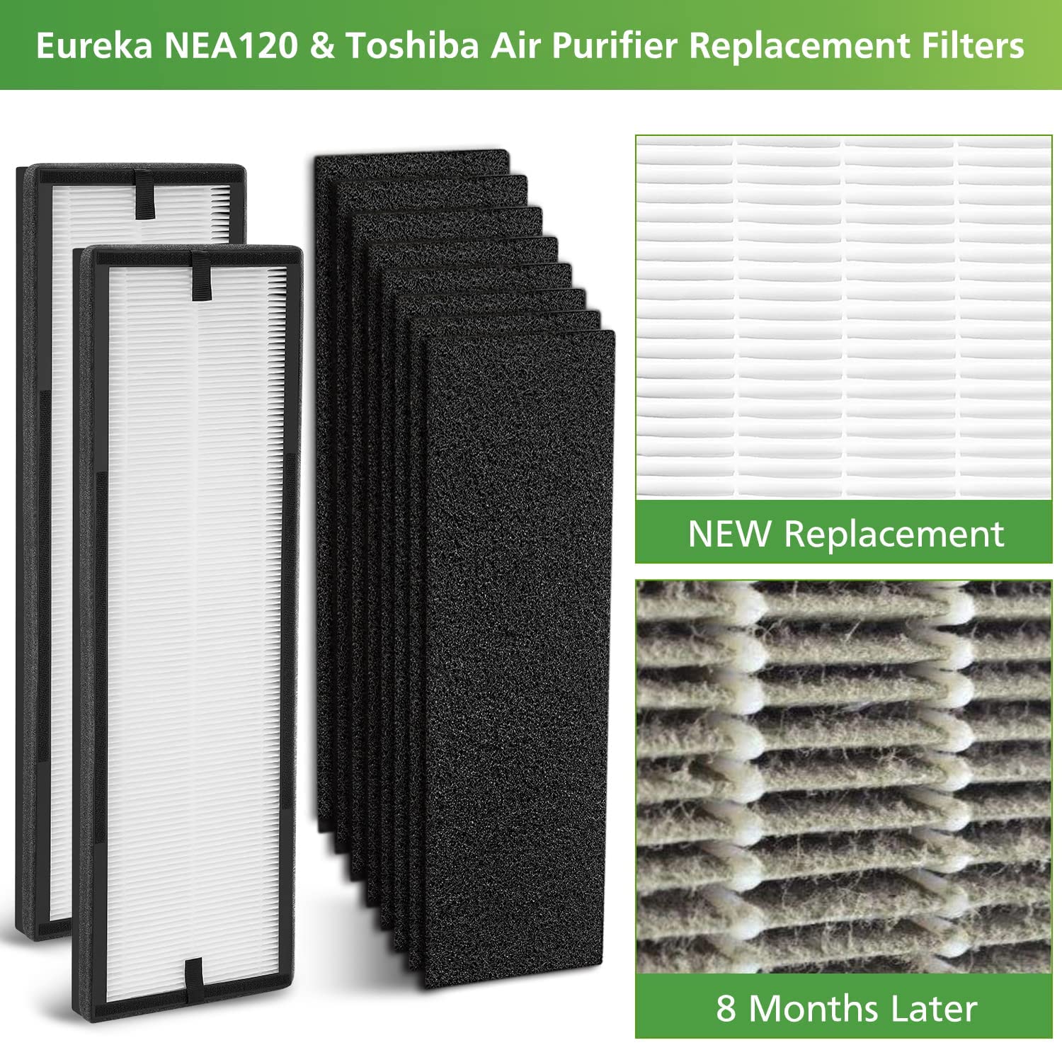 NEA-F1 H13 True HEPA Replacement Filter for Eureka NEA120 and Toshiba Smart WiFi Air Purifier,2 Pack NEA-F1 H13 True HEPA Filter and 8 Pack NEA-C1 Activated Carbon Replacement Filter