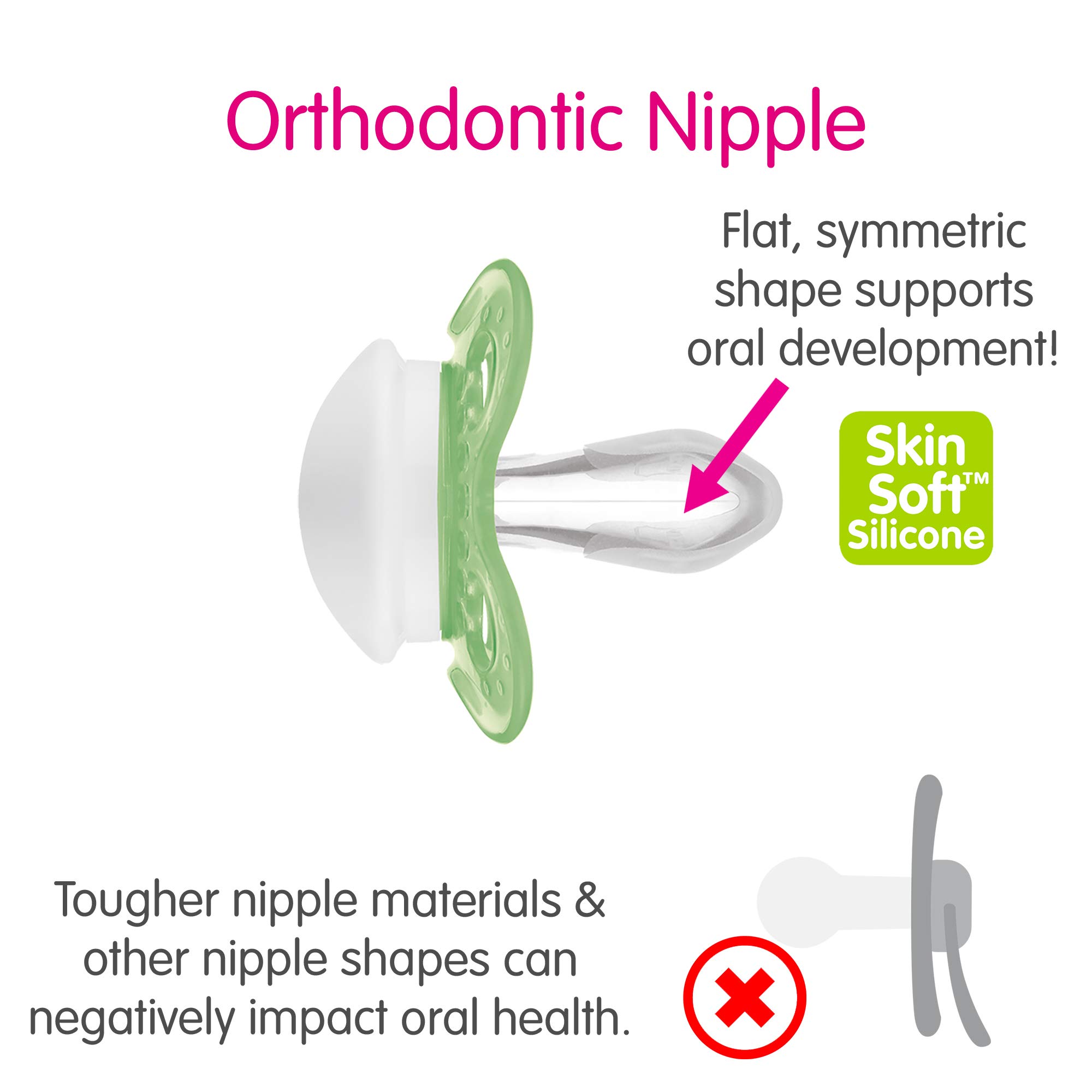 MAM Original Baby Pacifier, Nipple Shape Helps Promote Healthy Oral Development, Curved Shield to Protect Skin,Clear/Boy, 0-6 , 3 Count (Pack of 1)