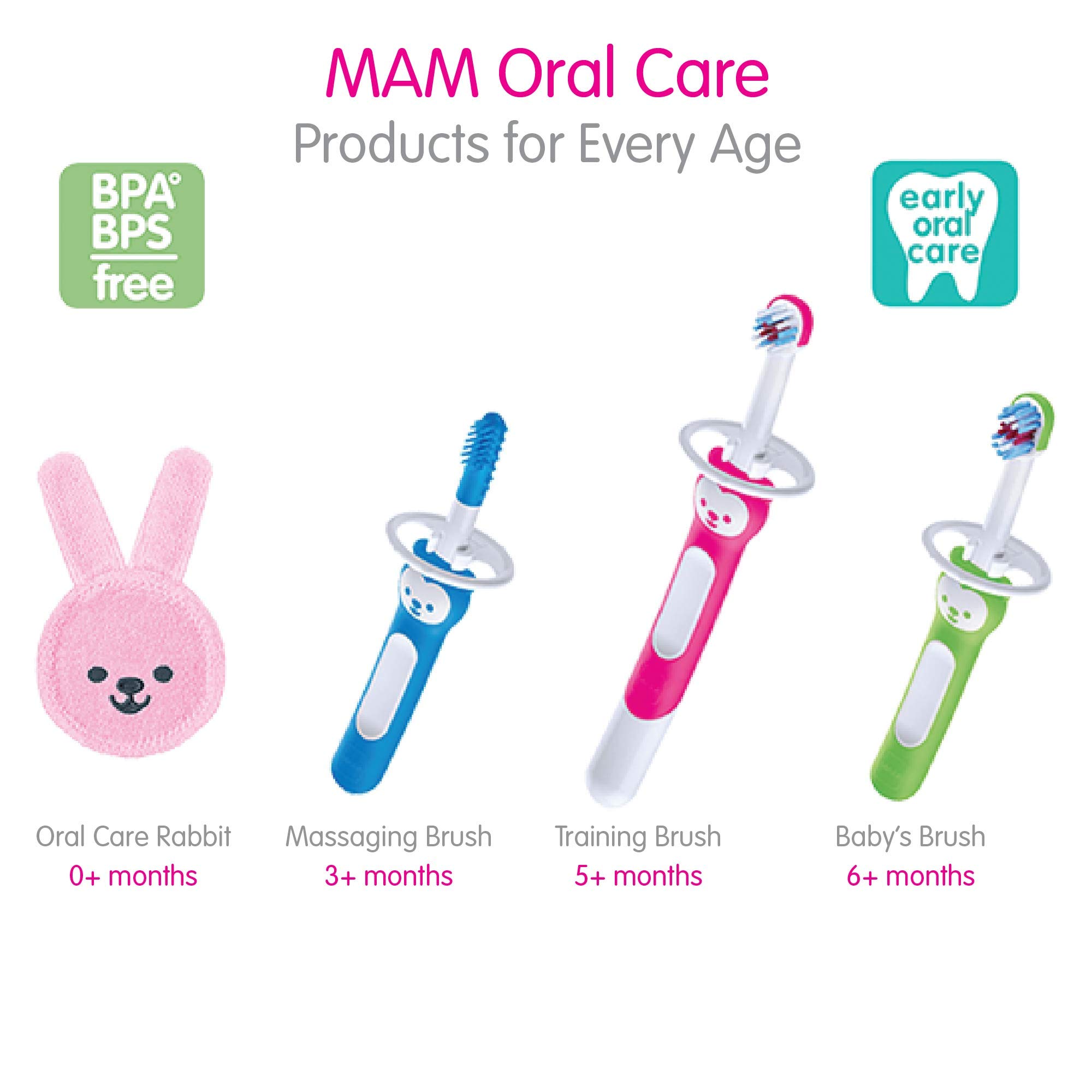 MAM Training Toothbrush for Babies (1 Baby's Brush with Safety Shield), Baby Toothbrush with Brushy The Bear Character, Interactive App, for Boys 5+ Months, Blue