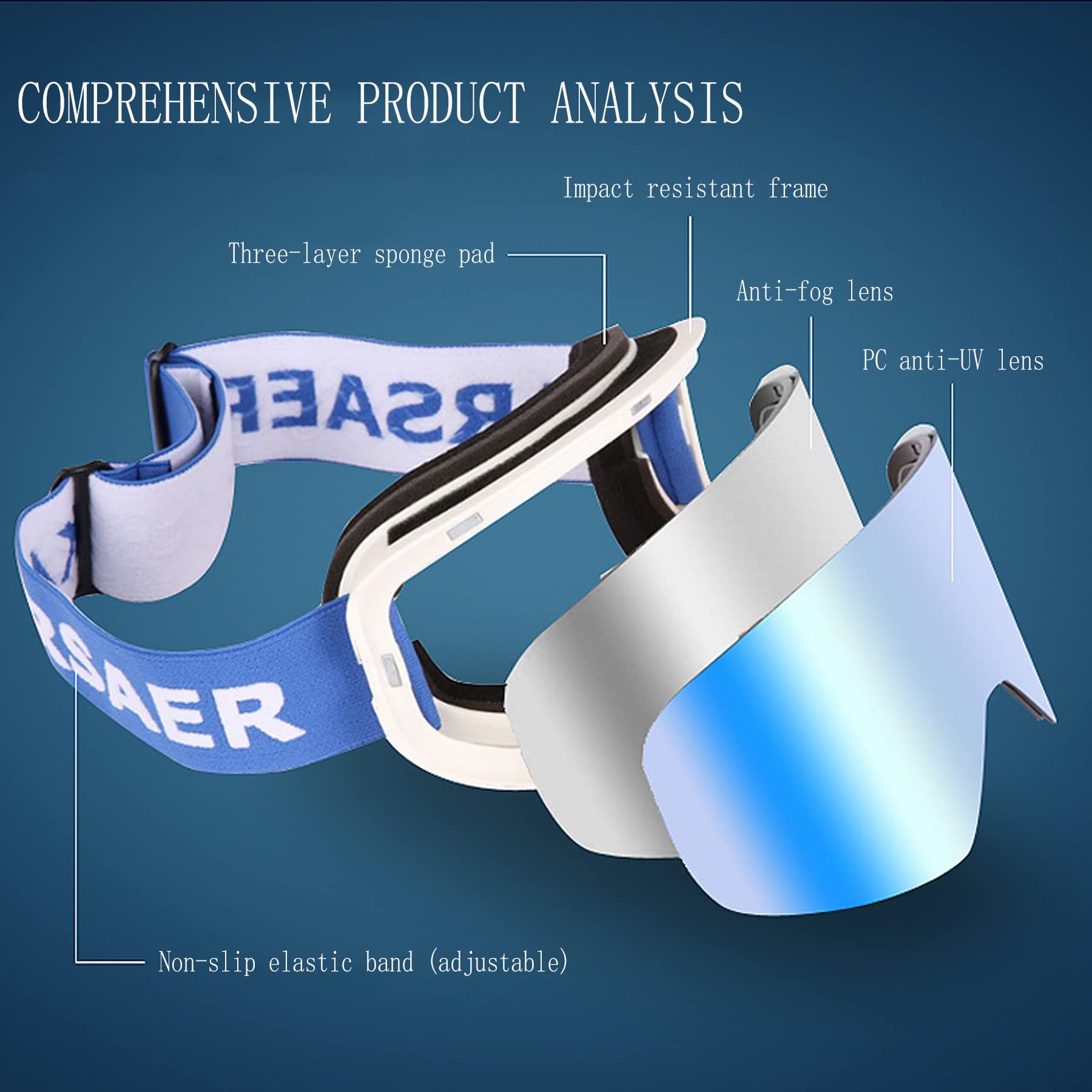 Ski Goggles - Snowboard Snow Goggles for Men, Women & Youth,100% UV Protection (color, blue)