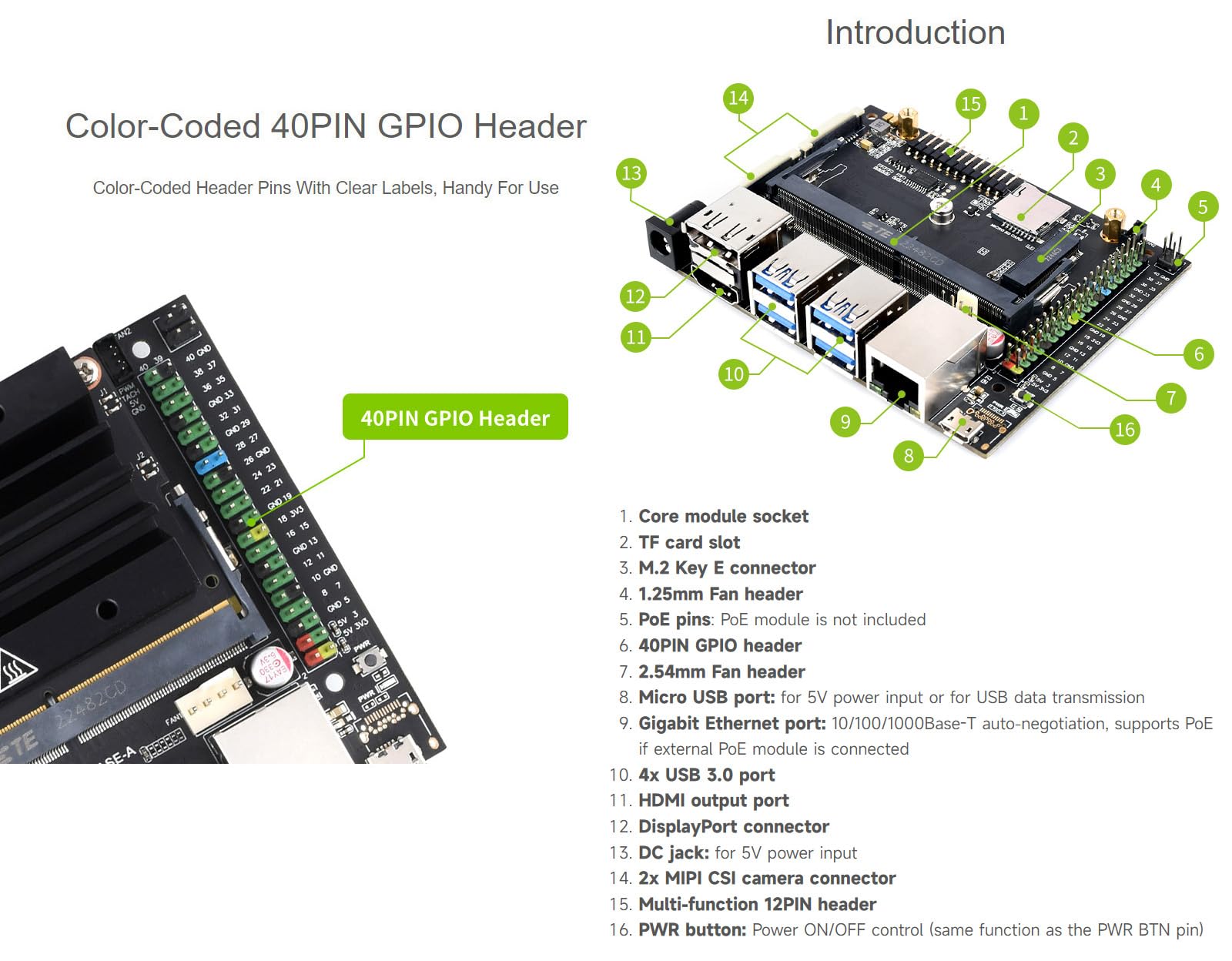 Waveshare Jetson-IO-Base-A Carrier Board Jetson Nano Development/Expansion Kit Alternative Solution of B01 Kit Compatible with Both Jetson Nano and Jetson Xavier NX Only Carrier Board