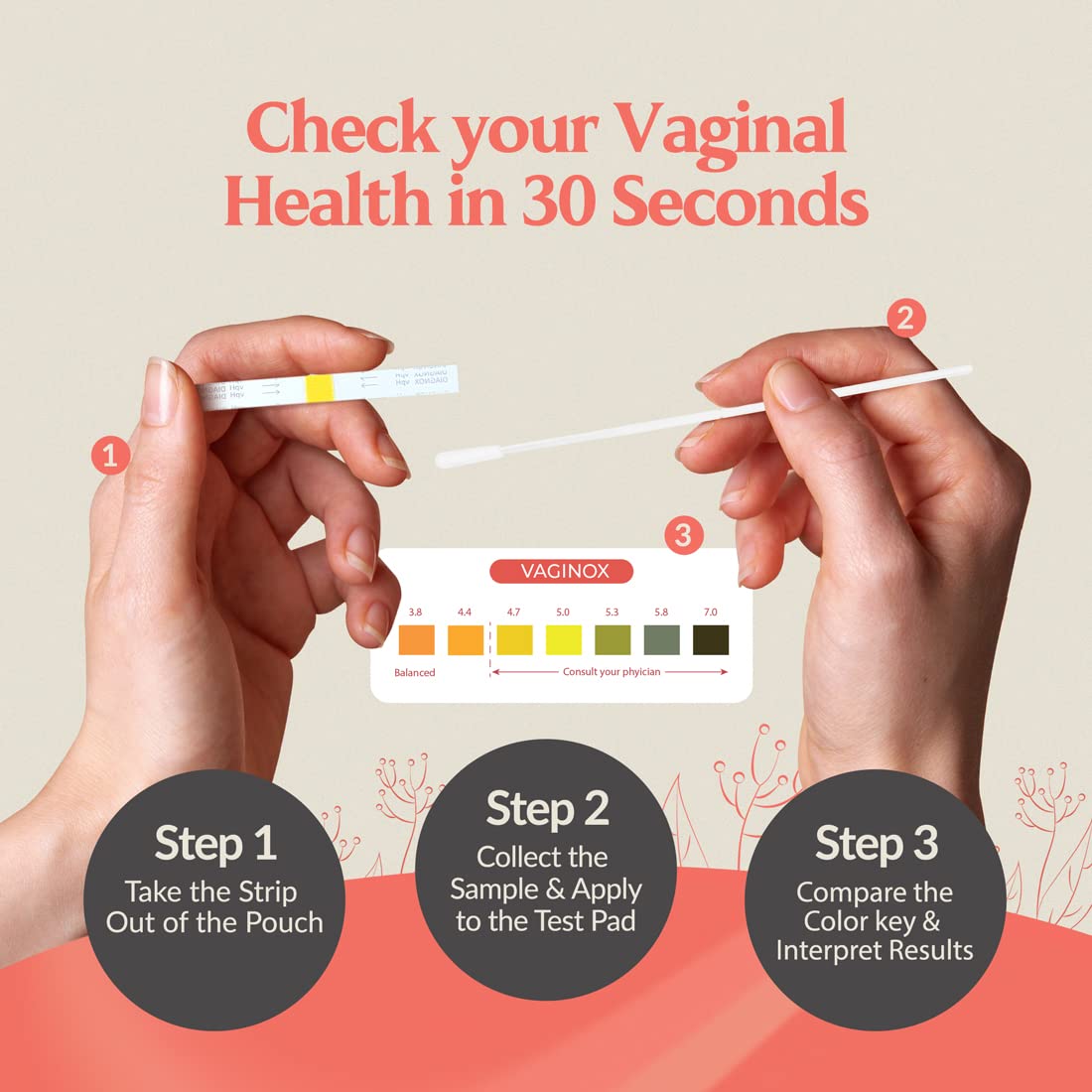 Vaginal PH Test Kit with Sterile Swabs and eBook - Vaginal PH Balance and Yeast Infection Test - Individually Packed BV Test Strips for Women - FSA HSA Approved Feminine PH Test Strips (10)
