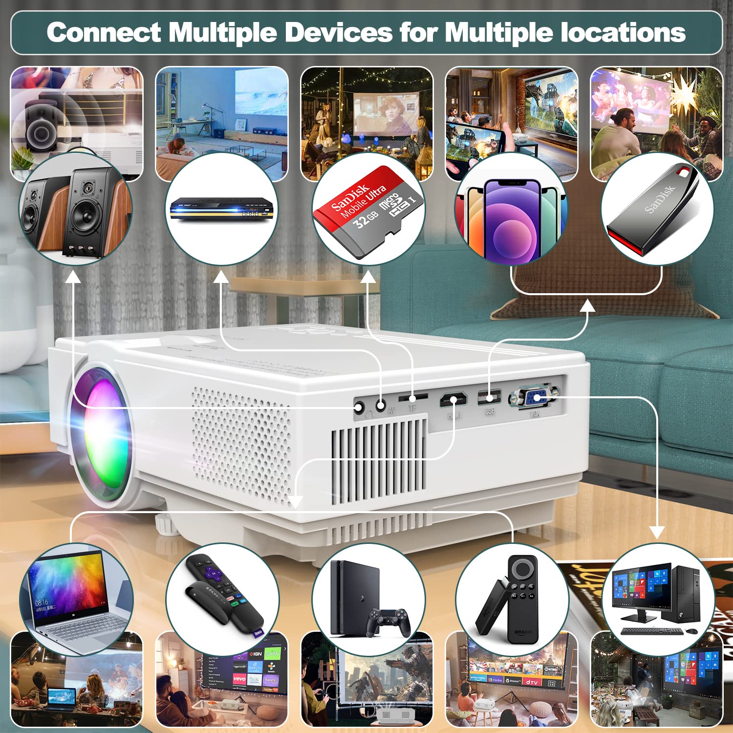 Mini Projector with WiFi, 2023 Upgrade 8500L Portable Projector, Support 1080P Outdoor Movie Projector Compatible with Android/iOS/Windows/TV Stick/HDMI/USB