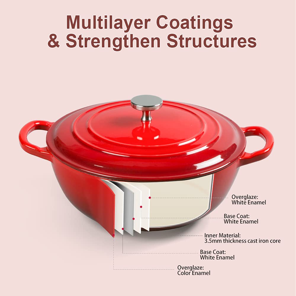 M-COOKER 4.5 Quart Enameled Dutch Oven Pot with Lid, Covered Dutch Oven with Creamy Porcelain Coating for Baking, Frying,Stewing, Roasting, Oven Safe up to 500℉ (Cherry)
