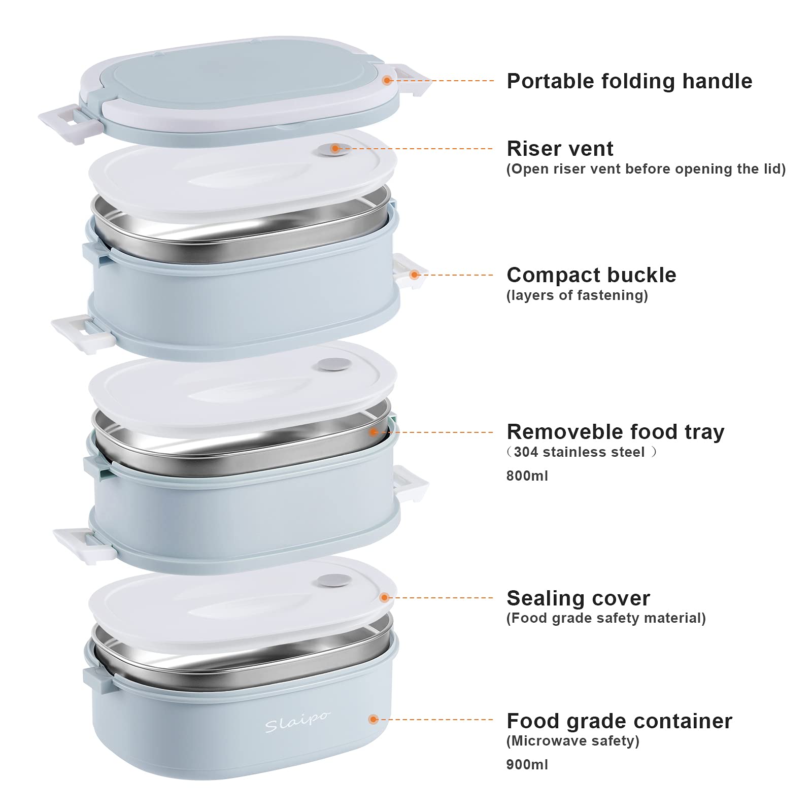 Slaipo Bento Box Adult Lunch Box, Lunch Box for Men Women with Insulated Lunch Bag, Stainless Steel Salad Lunch Containers, Stackable Leakproof Lunch Kit(Blue)