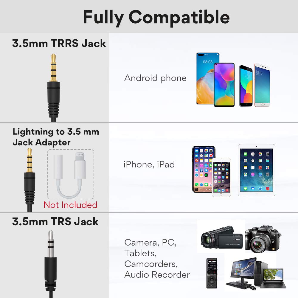 MAONO Lavalier Microphone for iPhone Android Smartphones, 2 Pack Professional Omnidirectional Condenser Clip on Lapel Mic for Recording, Interview, YouTube Video, Vlogging (AU-303)
