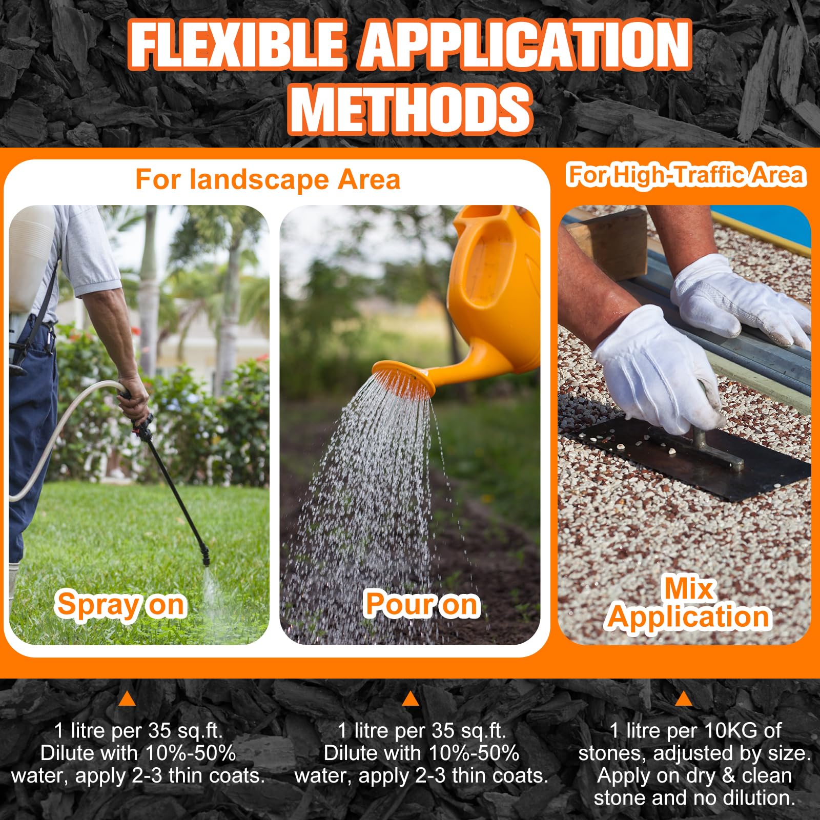 Teexpert Mulch Glue-1 Gallon Mulch Glue for Landscaping, Ready to Use Mulch Glue Stabilizer Strong Landscape Adhesive Lock for Garden, Safe Pea Gravel Binder for Stones, Rubber Mulch & Bark