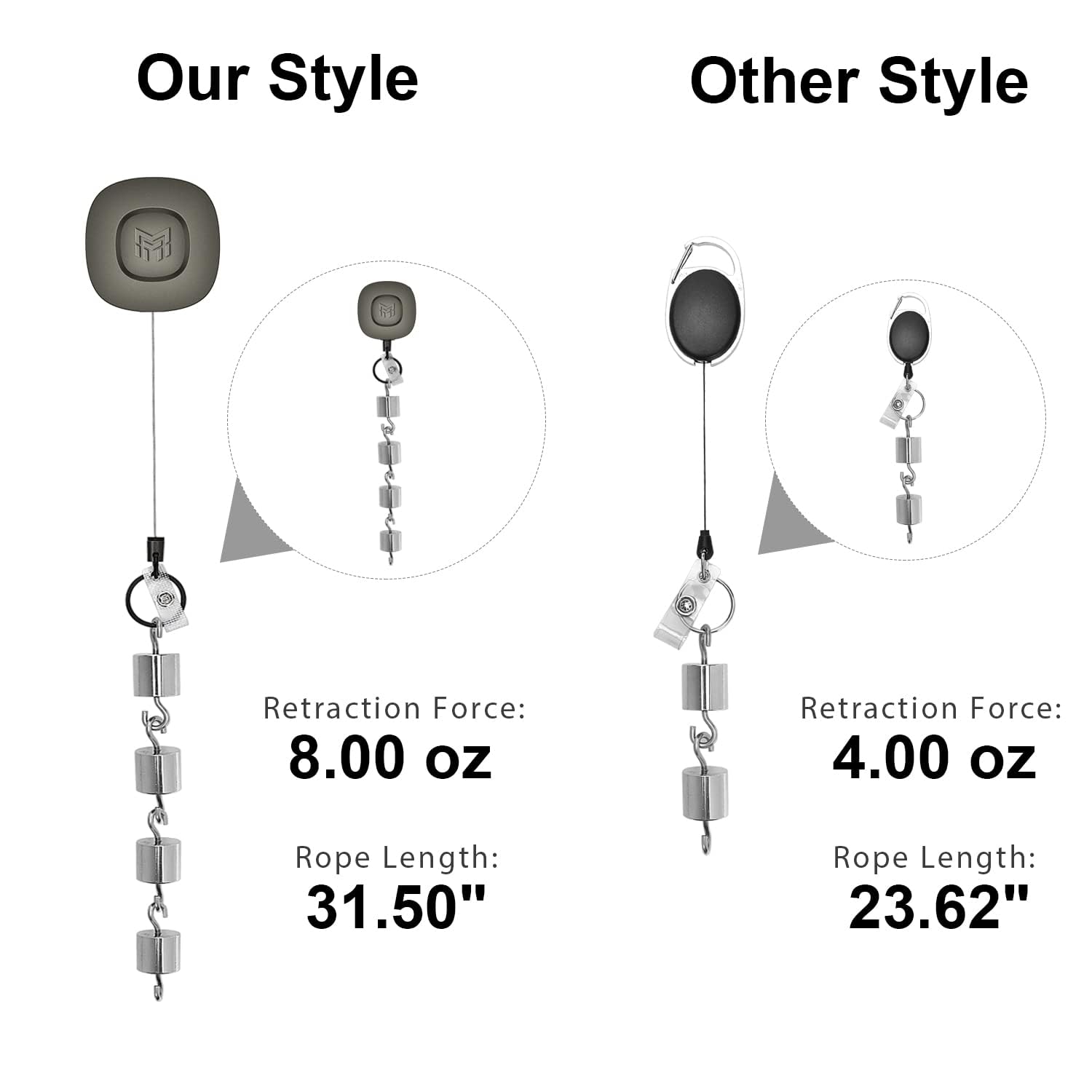 MNGARISTA 2 Pack Heavy Duty Metal Retractable Keychain with Belt Clip, 8 oz Retraction, 31.5" Steel Cable, Zinc Alloy ID Badge Reel Key Chain Retractor (Dark Gray)