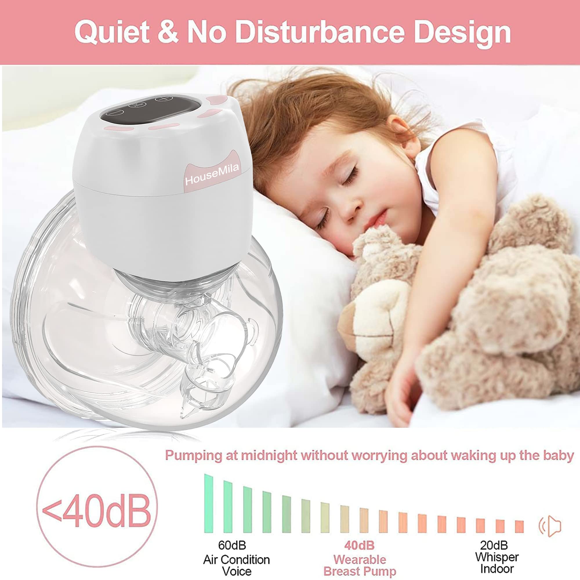 Wearable Breast Pump, Electric Hands Free Breast Pump with 3 Mode & 9 Levels, Low Noise Portable Breast Pump LCD Display, 19mm/21mm/24mm Flanges