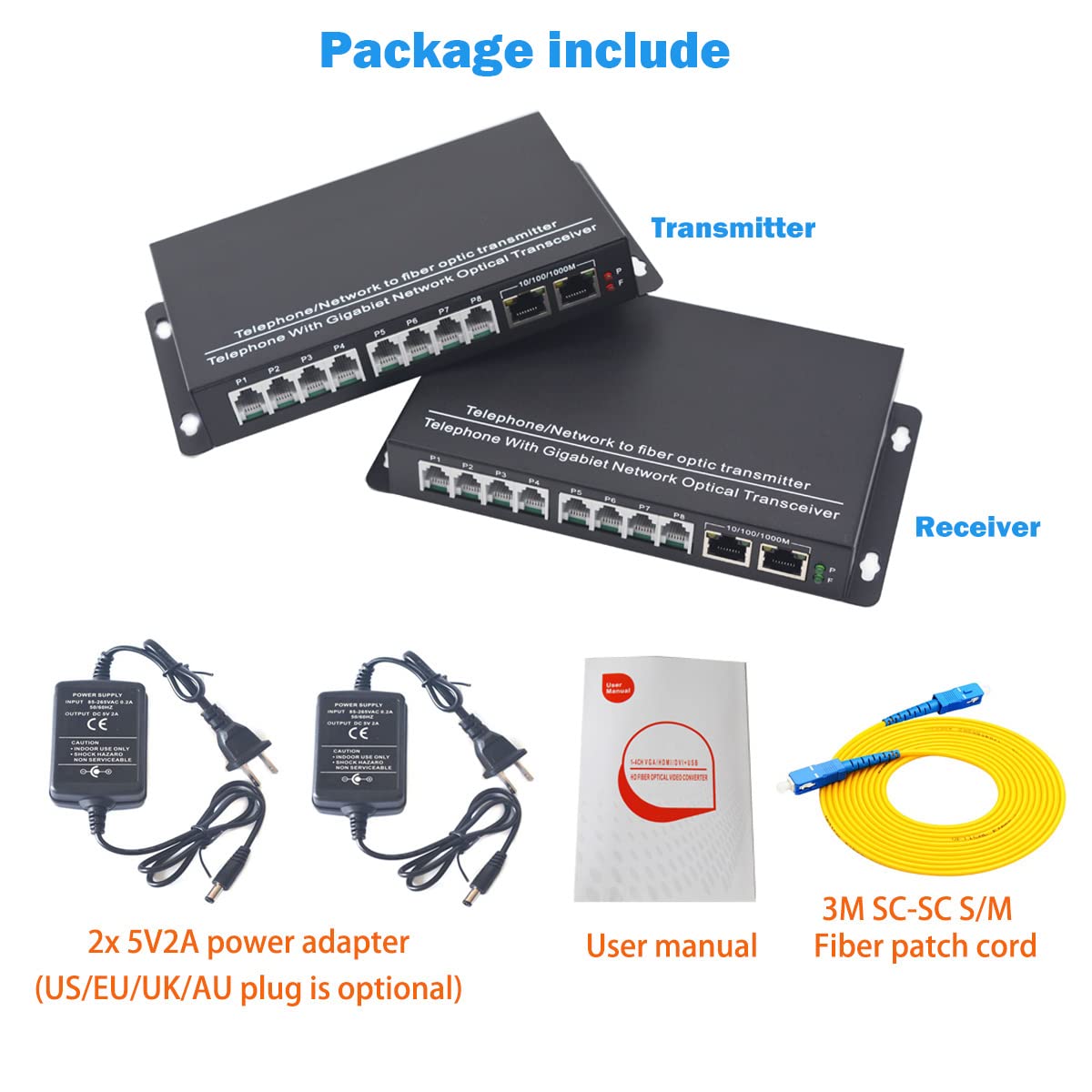 Wekuant 2 Port POTS RJ11 Telephone and 2 Gigabit Ethernet Over Fiber Optic Converter Extender Kit, PCM Voice Over Fiber โ Singlemode 20Km, Multimode 500m