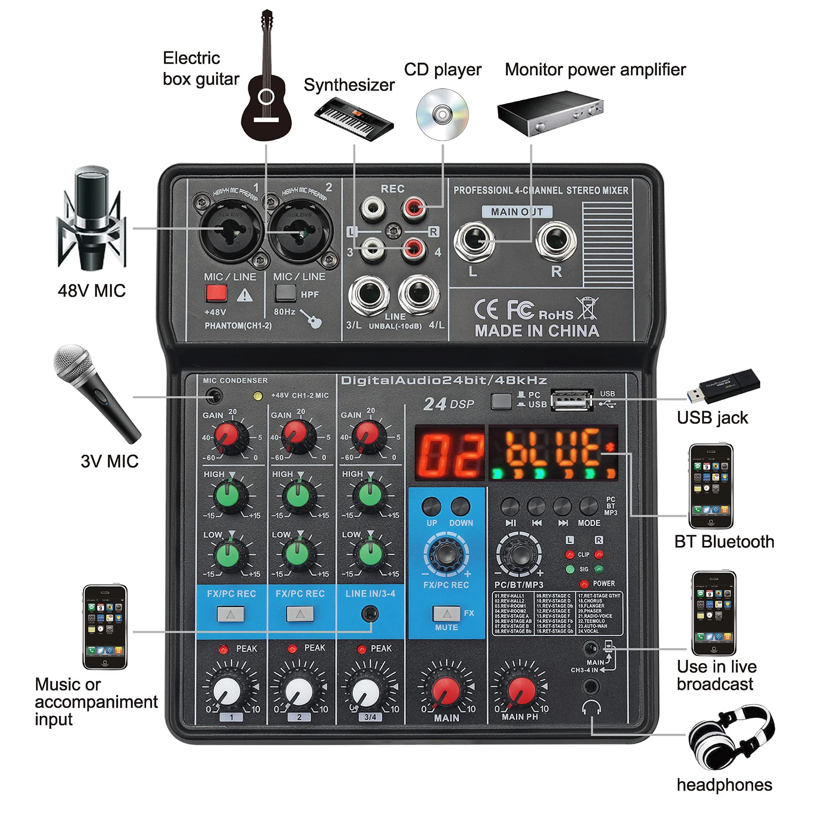 PROZOR Professional Audio mixer,4-Channel Audio Mixersound board Console with 24 DSP USB Bluetooth MP3 Computer Input 48V Phantom Power for PC Recording Webcast Party Singing