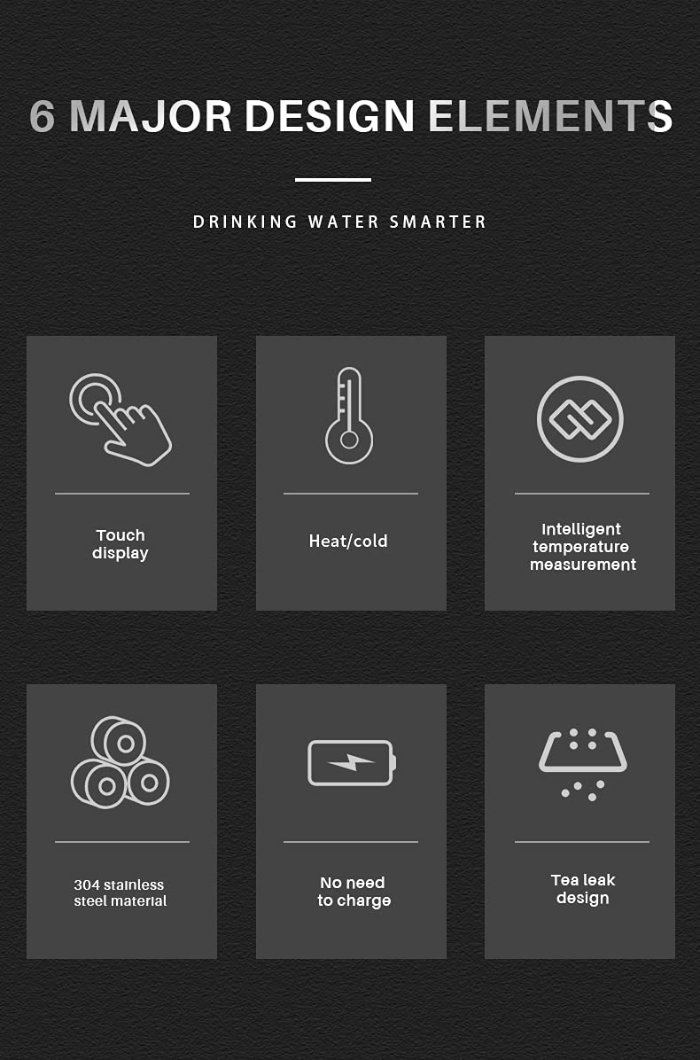 Smart Water Bottles with Digital Temperature Display Coffee Tea Infuser Bottle LED Thermal Cup Double Walled Vacuum Insulated Stainless Steel Flask Leak Proof Travel Mug Keep Warm…