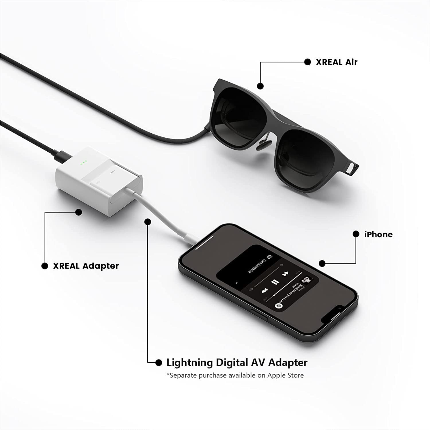 XREAL Air Adapter, Formerly Nreal, Connects to iPhone via Lightning to HDMI Adapter, Compatible with Nintendo Switch, PlayStation 4Slim/5 and Xbox Series X/S.