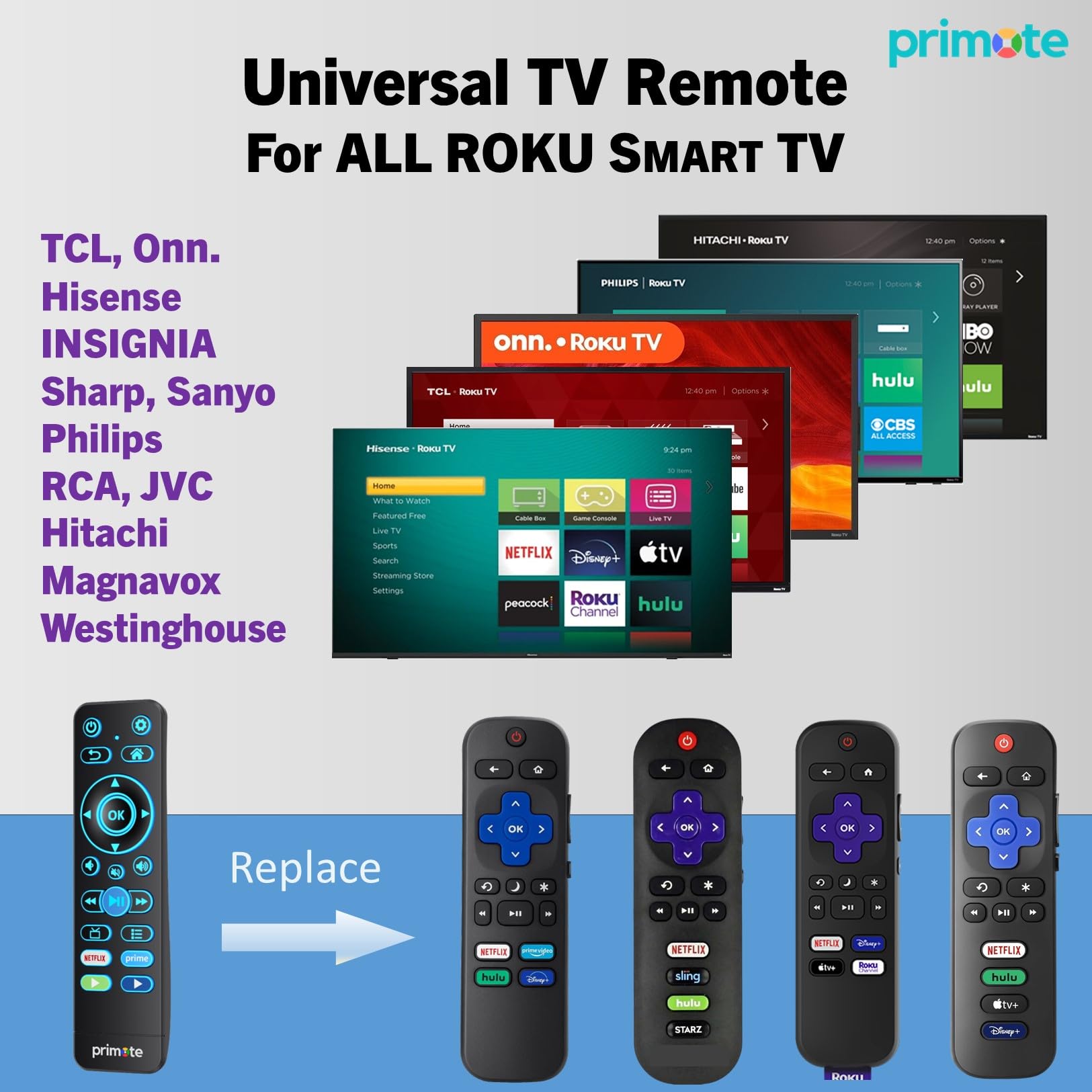 Primote Remote for Insignia/Toshiba Fire/Smart TV Edition (No Voice Search)