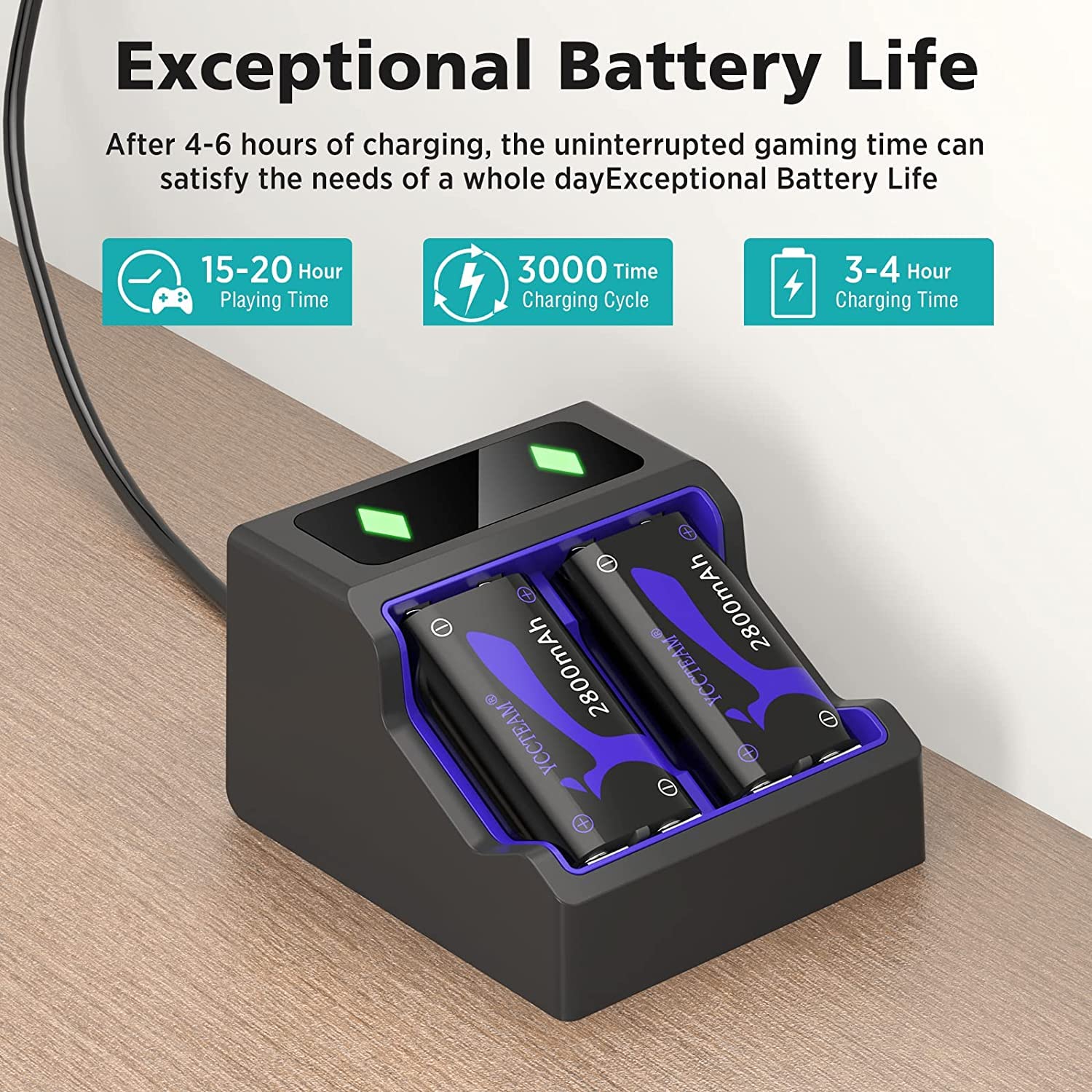 Rechargeable Battery Pack for Xbox One/Xbox Series X/S, 2 x 2800mAh Batteries with High-Speed Charging Station for Xbox One S/One X/One Elite/Xbox Series X/S Controller