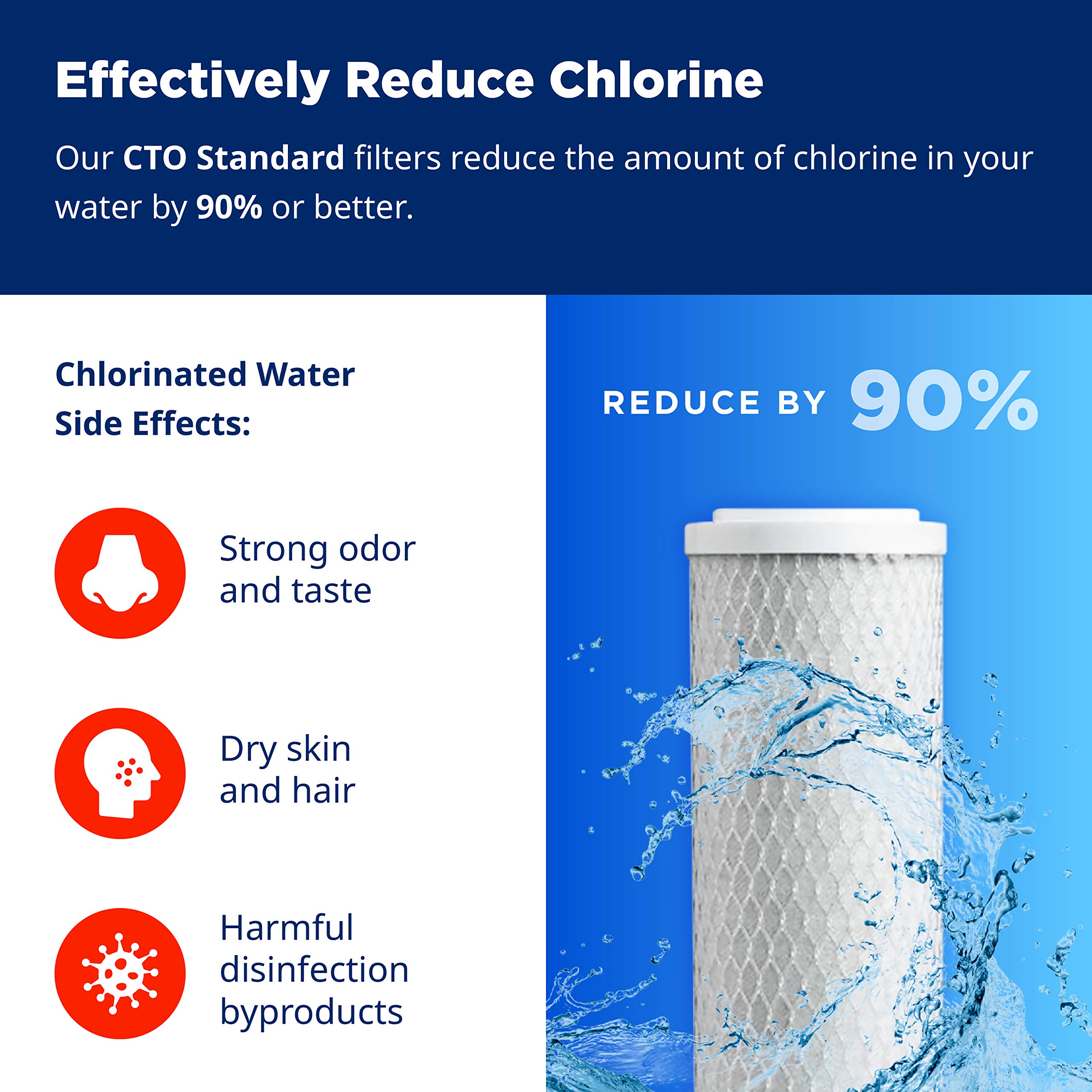 Now Water CTO Standard Carbon Block Filter - 3 Pack 5 Micron Universal 10 inch Housing Activated Charcoal Replacement Under Sink & Whole House Water Filter Cartridge - Reduces Chlorine