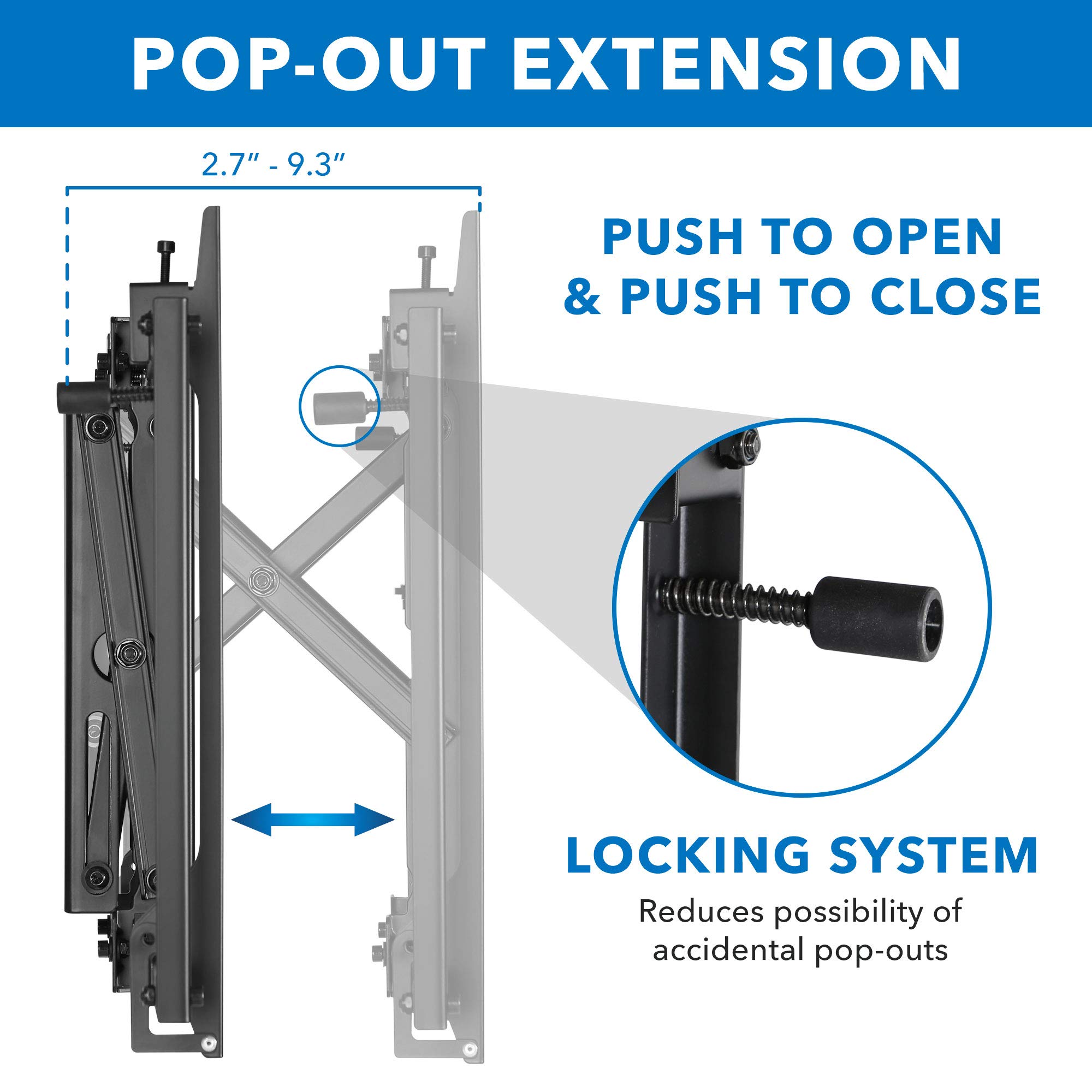 Mount-It! Pop Out Video Wall Mount, Digital Signage TV Menu Board Mount, Up to VESA 600x400, Commercial Grade 110 Lbs Capacity