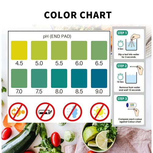 SuperCheck pH Test Strips, 4.5-9.0 ppm, 100 Count, pH balance Test Strips for Women, pH Strips for Testing Alkaline and Acid Levels in The Body, Monitor Your pH Levels Using Saliva and Urine, pH Paper