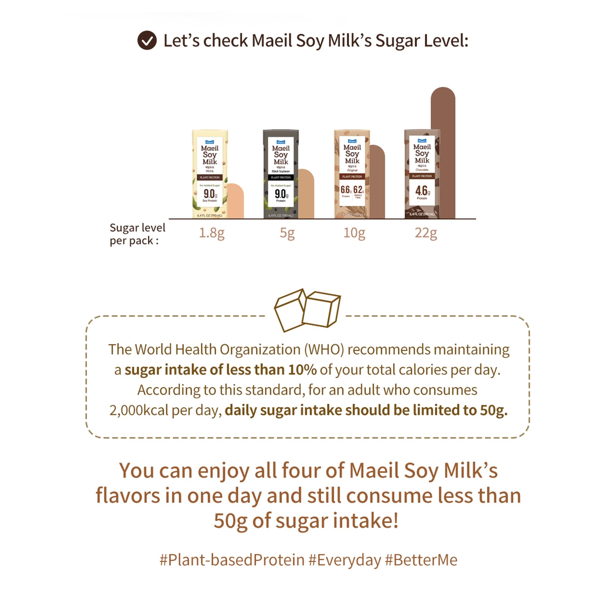Maeil Soy Milk Original | 6.4FL OZ (190mL) / Unit | 6.6g Plant-Based Protein | 6.2 Dietary Fiber| Dairy Free | 5 Grain | Grab-N-Go | Made in Korea (Original, Pack of 12)