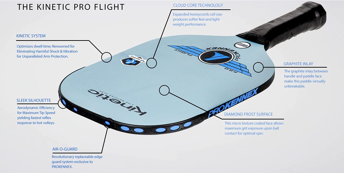 PROKENNEX Pro Flight - Pickleball Paddle with Toray T700 Carbon Fiber Face - Comfort Pro Grip - USAPA Approved (Blue)