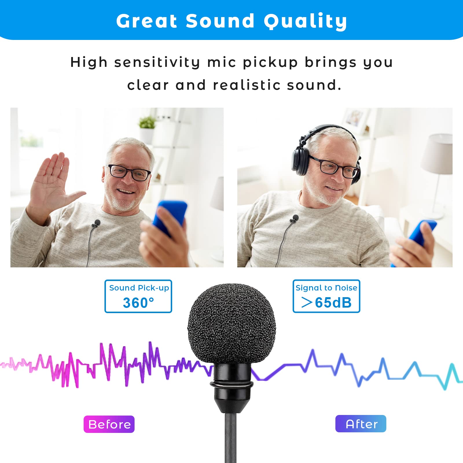 RELACART 3.5 mm TRS/TRRS 4 Feet Mini Lavalier Lapel Microphone, Professional Omnidirectional Easy Clip-on Condenser Recording Mic, Compatible with DSLR, Camera, Camcorder, Smartphone, LM-P01