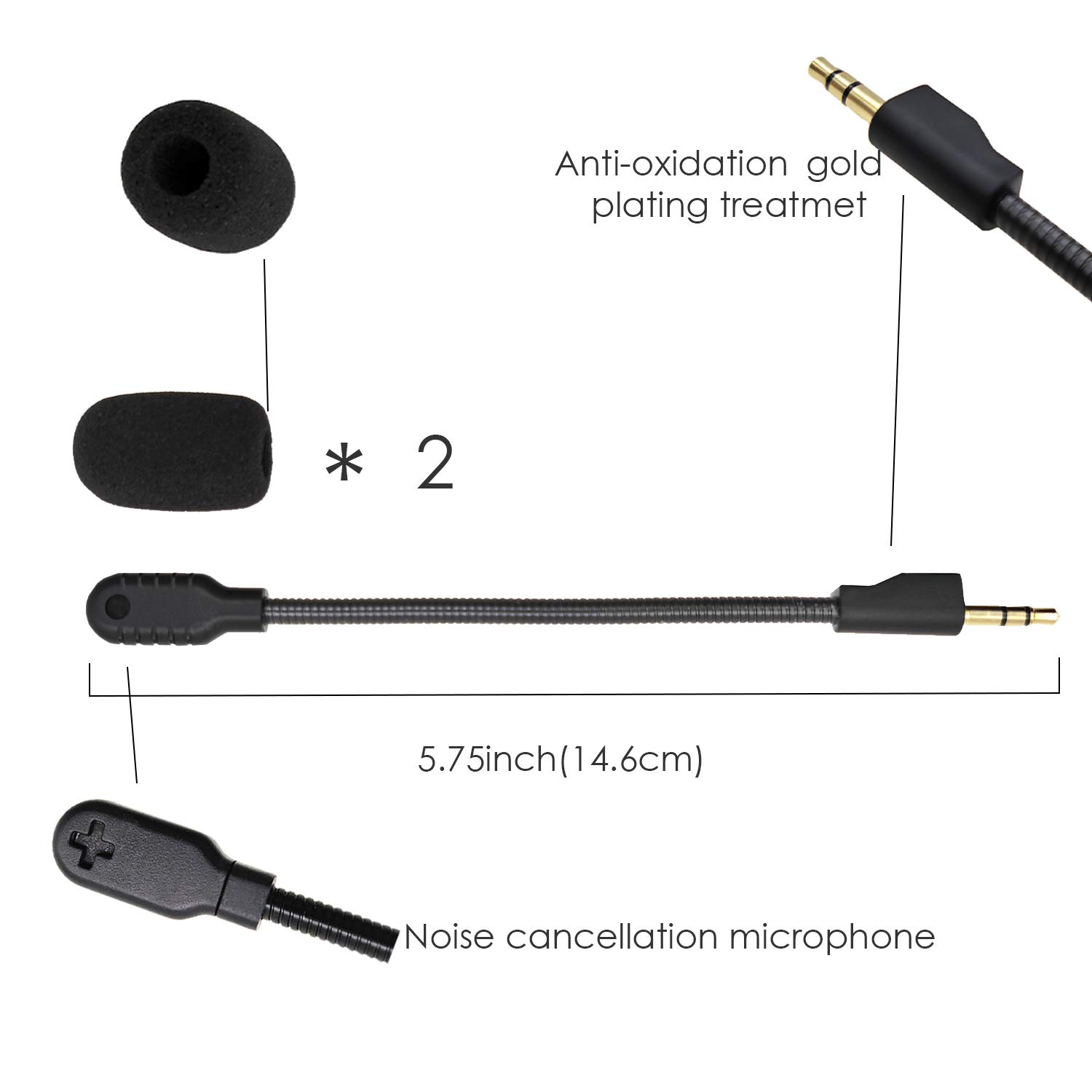 Replacement Game Mic Compatible with Logitech G PRO X 7.1 / G Pro Wireless Gaming Headsets,Detachable to Eliminate Noise Clear Sound Quality Microphone