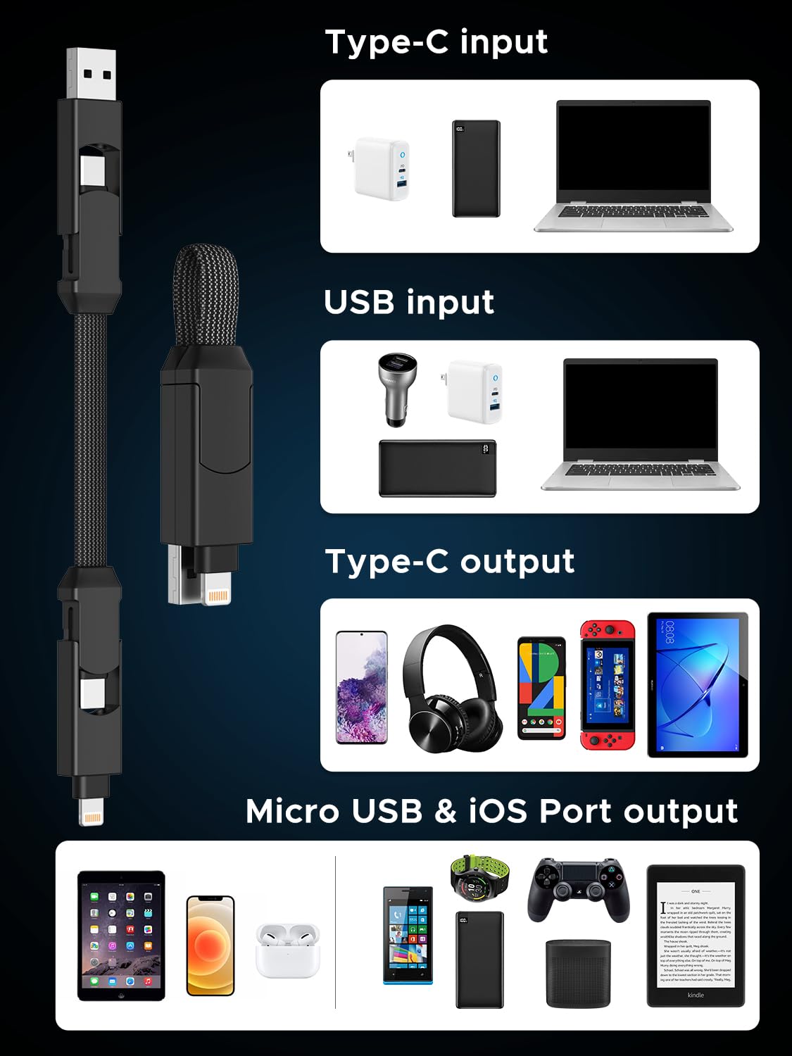 Multi Charging Cable EDC Travel Portable Keychain Charger Cable with PD Ultra-Fast Charging Power, Magnetic 4 in 1 USB C Cable for iPhone 15/15 Pro/ 15 Plus/ 15 Pro Max/MacBook Samsung (Lava Black)