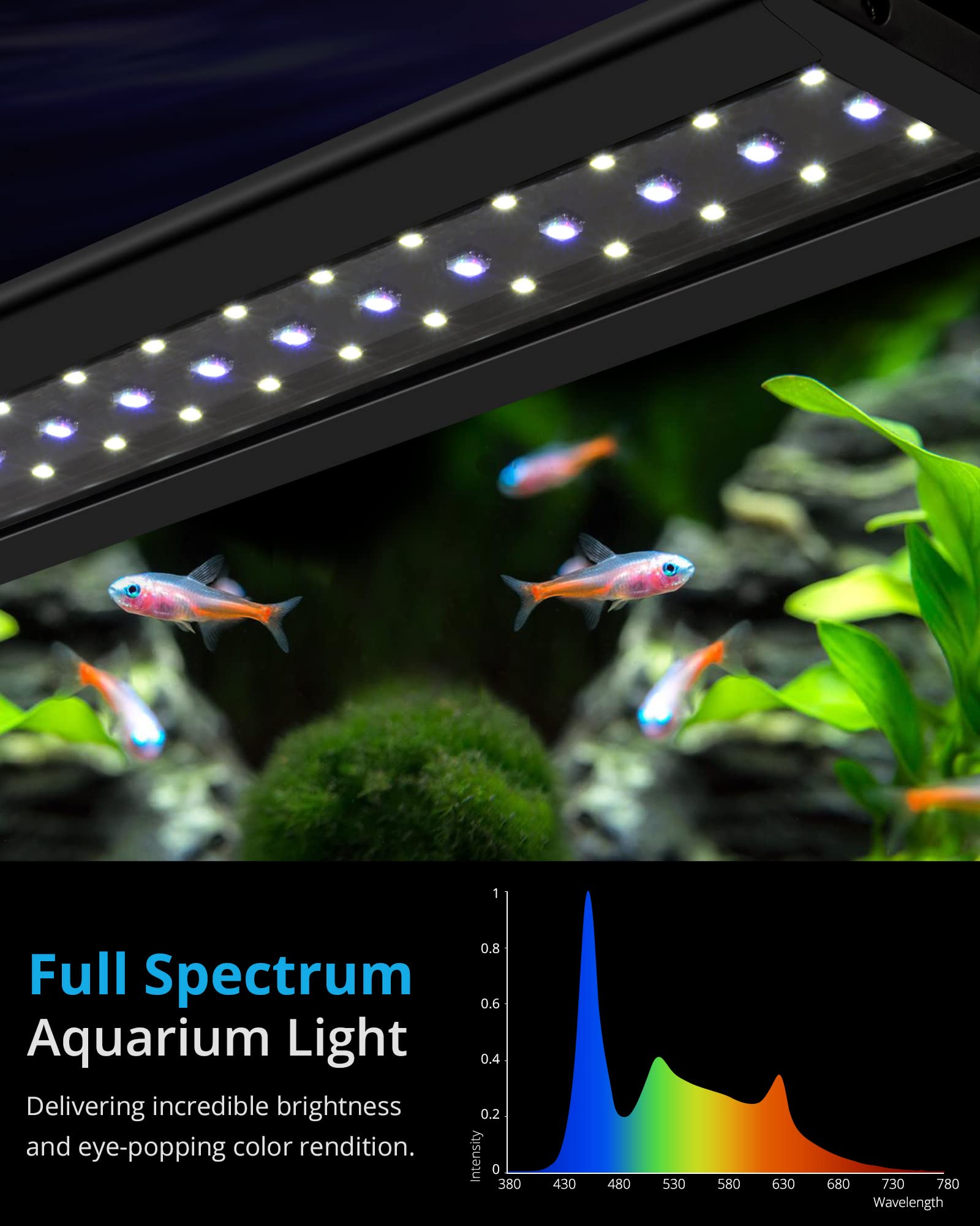 NICREW AquaLux 24/7 LED Aquarium Light, Freshwater Fish Tank Light for Planted Aquariums, 24 Hours Lighting Cycle and Automatic Timer Function, 12-18 Inches, 9 Watts