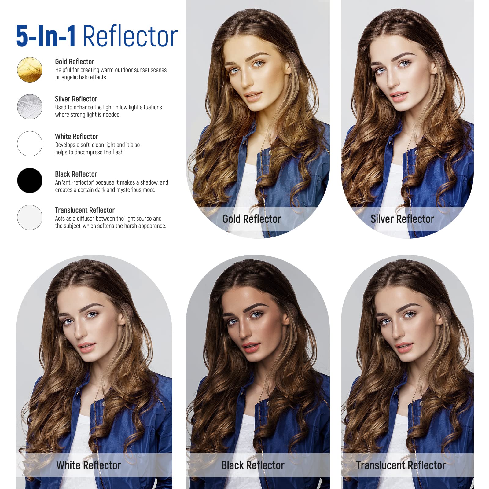 NEEWER 43"/110cm Light Reflector Kit, 5 in 1 Collapsible Round Reflector (Translucent/Silver/Gold/White/Black), Metal Clamp and 21"-43β/53-110cm Short Stand for Low Angle Children Studio Photography